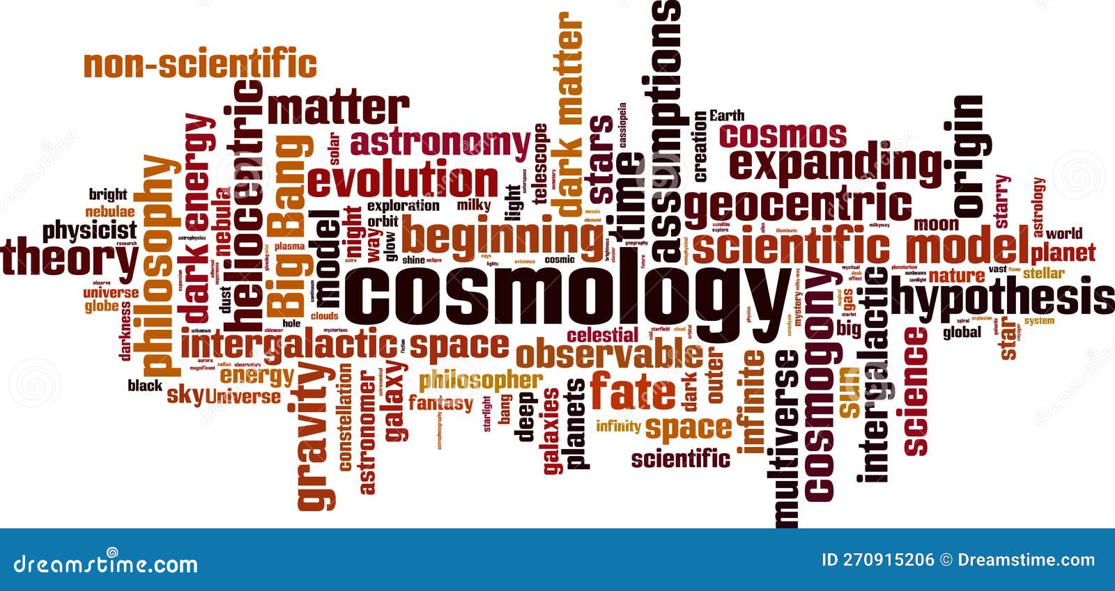 Cosmology word cloud stock vector. Illustration of stars - 270915206