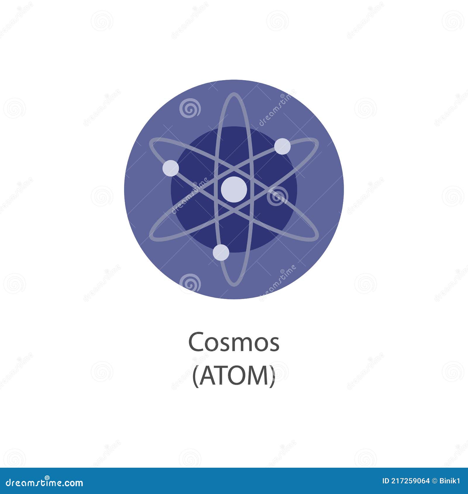 Cosmos Decentralized Blockchain Internet-of-things Payments ...