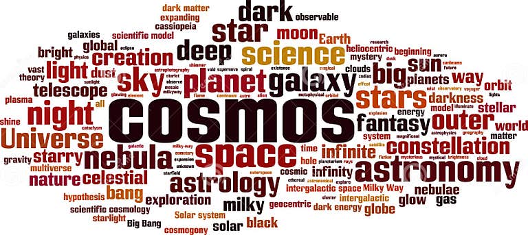 Cosmos word cloud stock vector. Illustration of space - 281152421