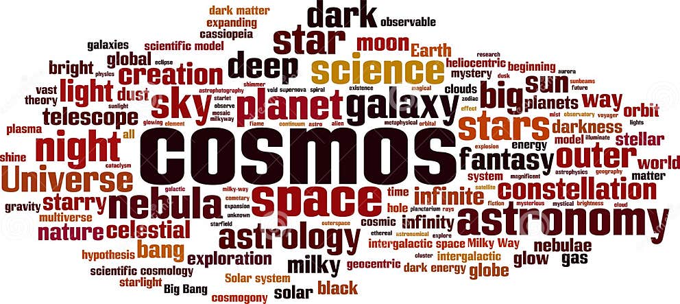 Cosmos word cloud stock vector. Illustration of space - 281152421