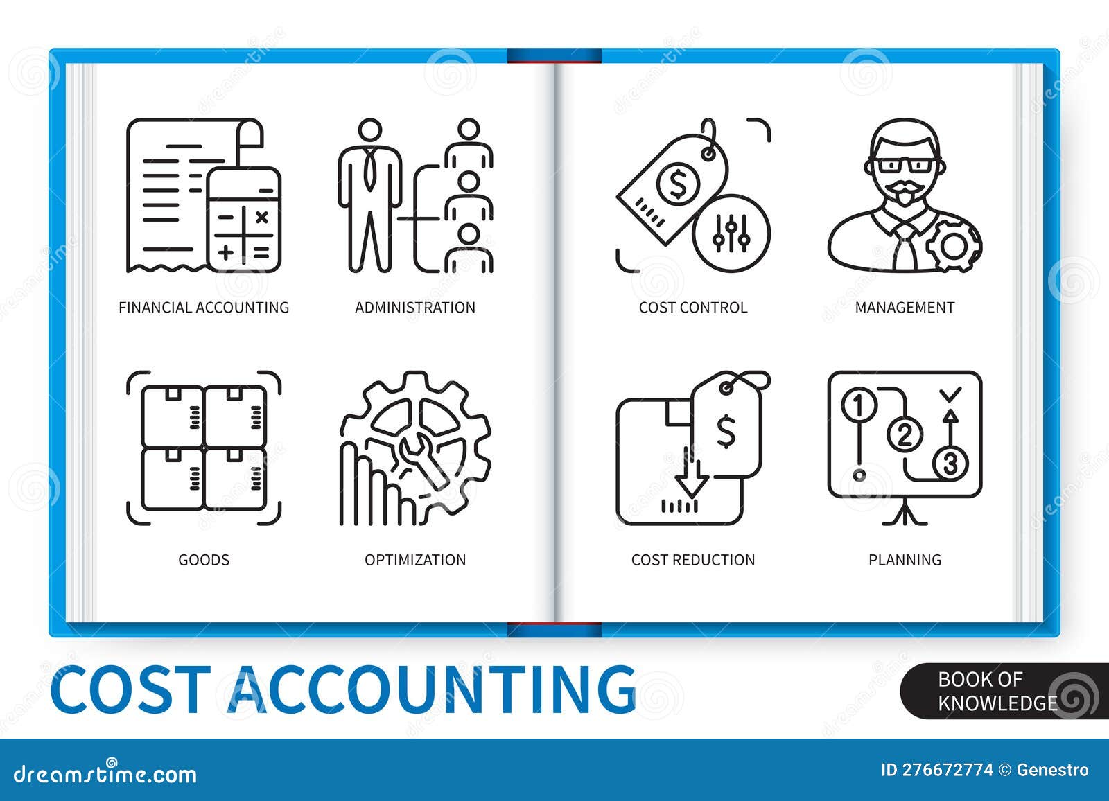 Cost Accounting Infographics Linear Icons Collection Stock Illustration ...