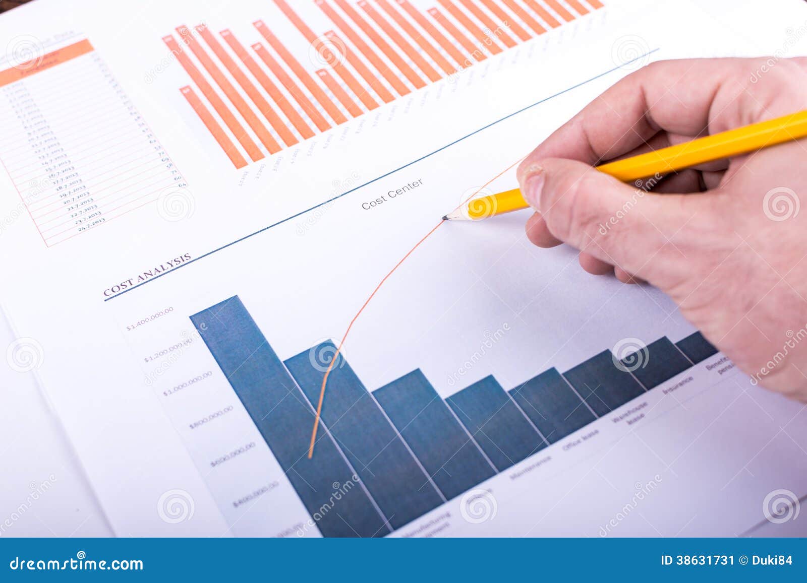 Cost analysis stock image. Image of financial, graph - 38631731