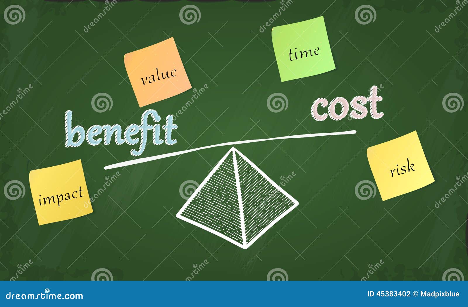 Cost And Benefit Staying In Balance - Pictured As A Metal Scale With ... Cost And Benefit Staying In Balance - Pictured As A Metal Scale With ...