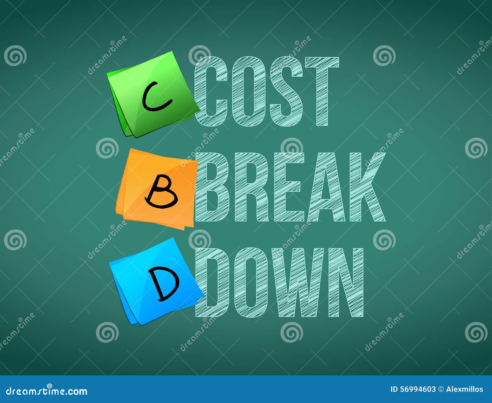Cost Break Down Post Memo Chalkboard Sign Stock Illustration ...