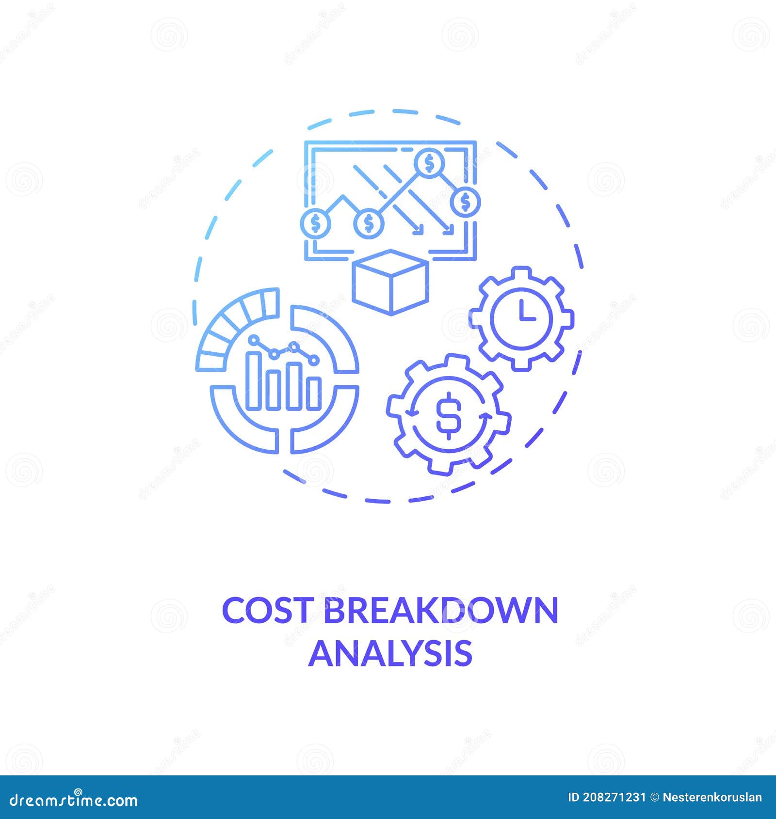 Breakdown In The Production System, Deviation From The Norms, Broken ...