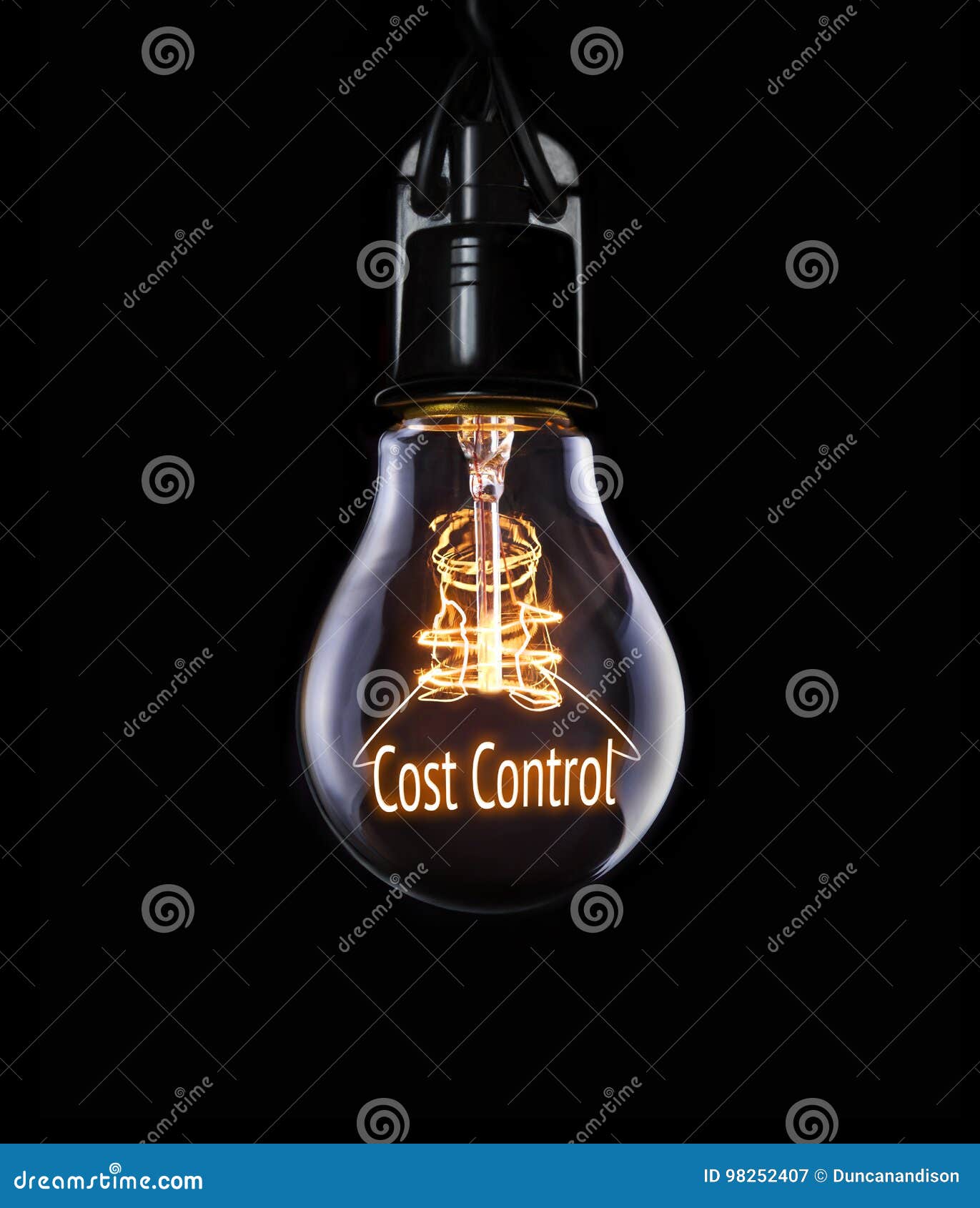 Out Of Control Concept Using The Ctrl Key On A Computer Keyboard ...