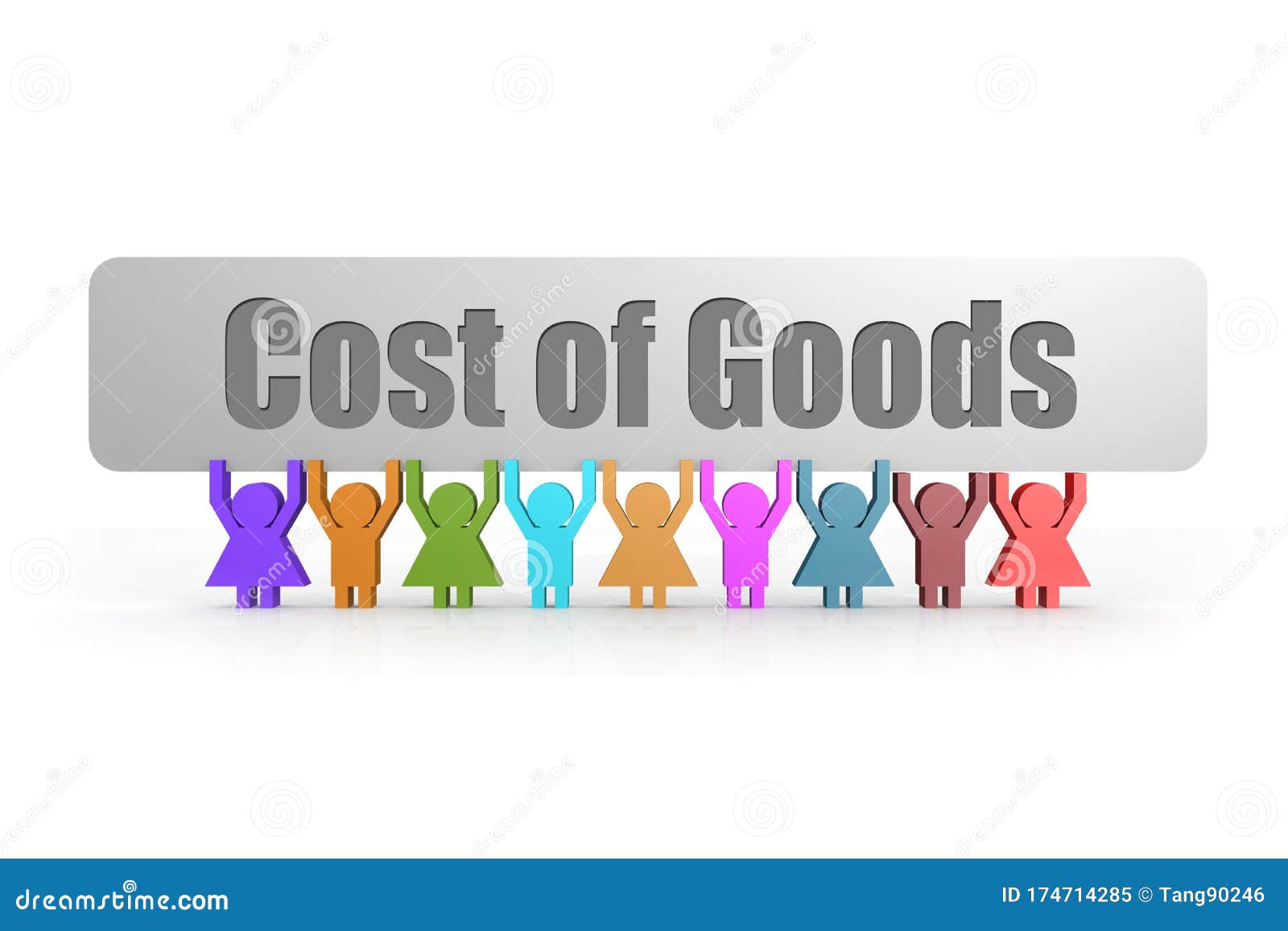 Cost of Goods Word on a Banner Hold by Group of Puppets Stock ...