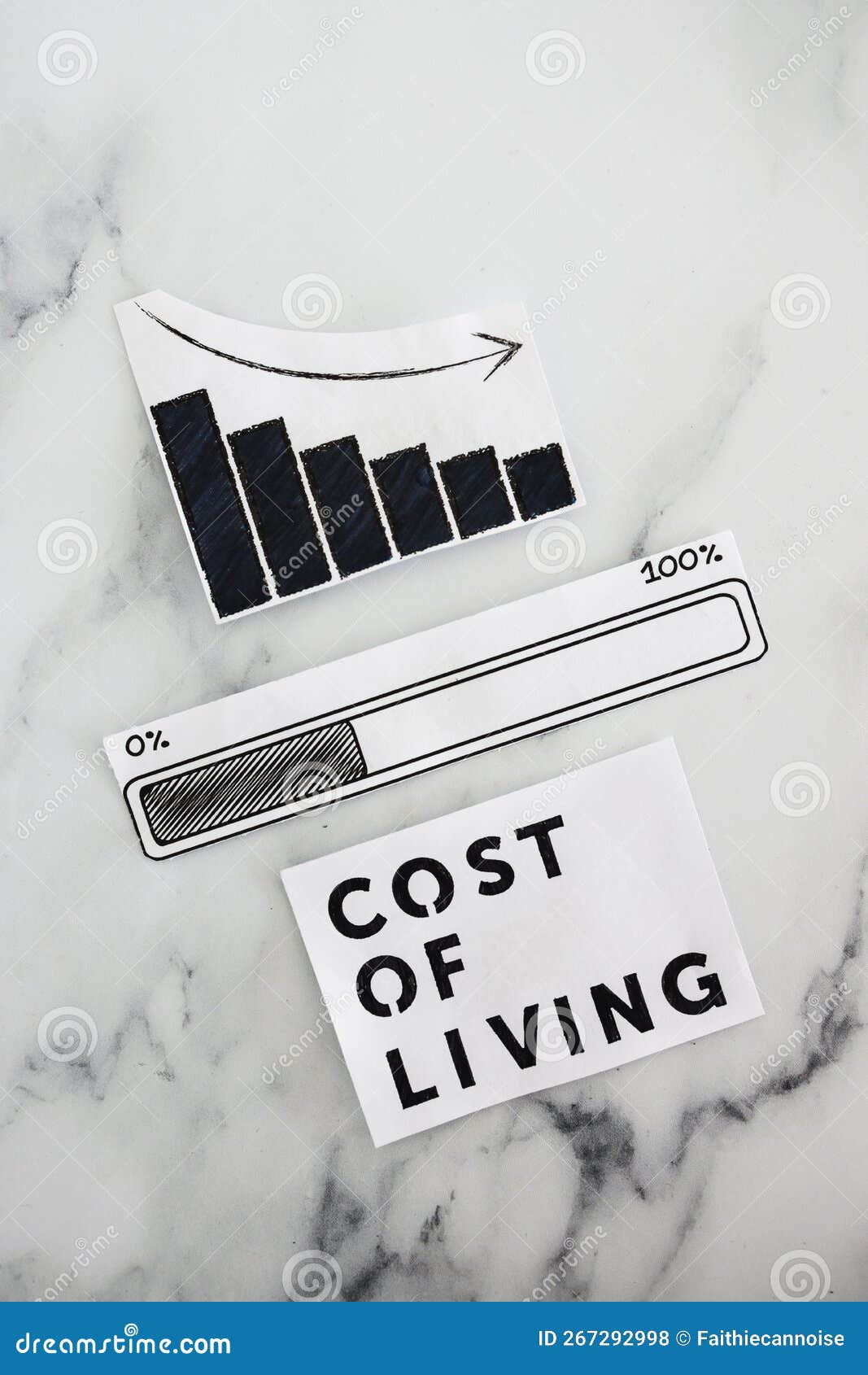Cost of Living Going Down, Text with Graph Showing Stats Decreasing and ...