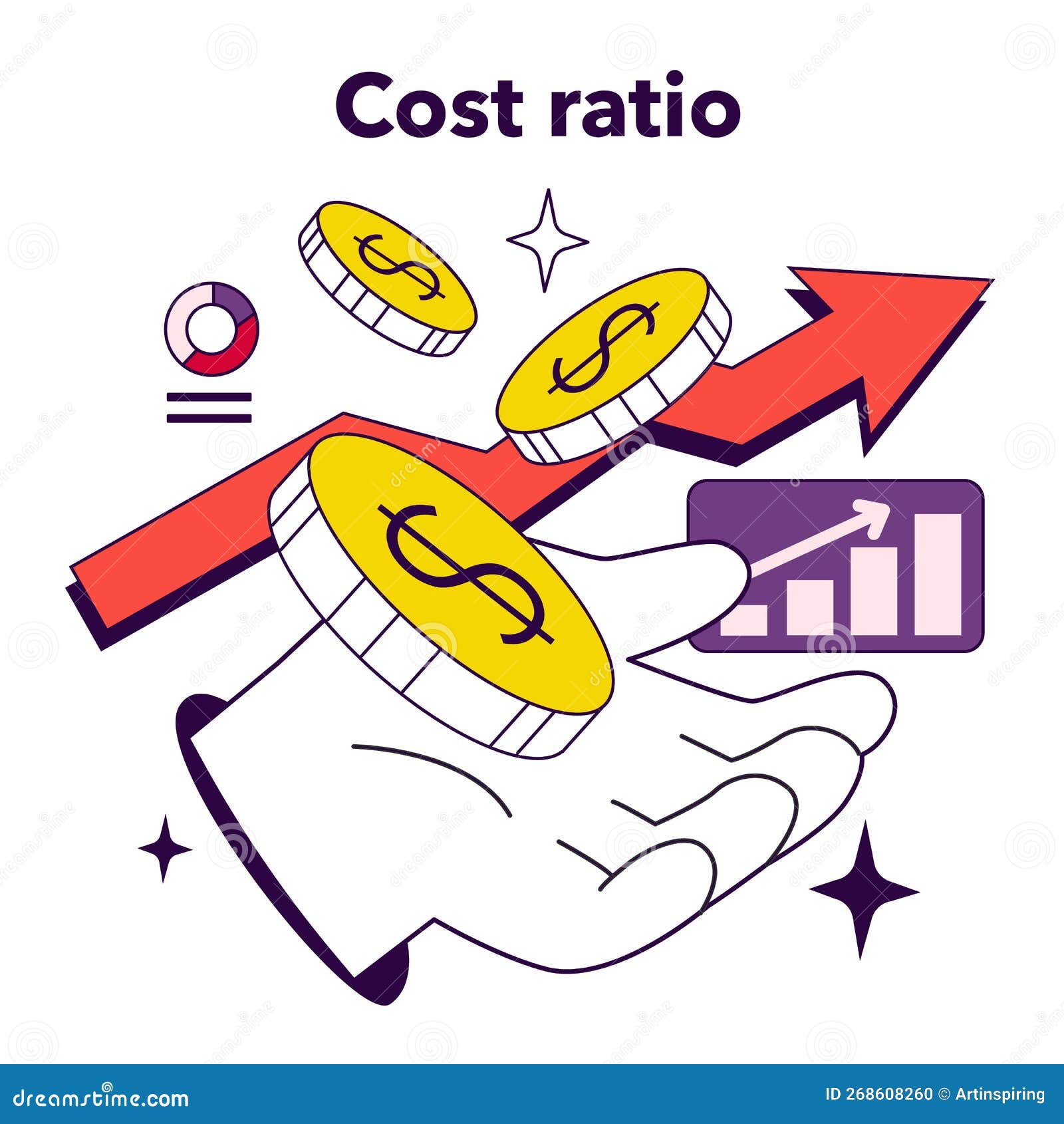 Cost Ratio of Key Performance Indicator. Employee Evaluation, Testing ...