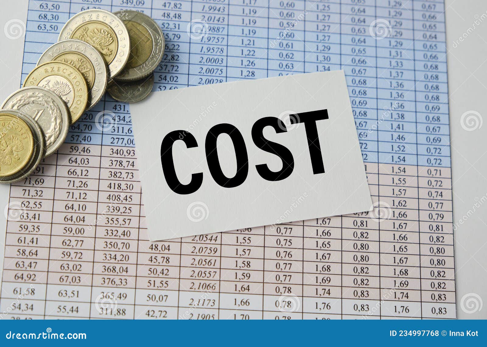 COST Text on Sticker on Chart ,with Cost. Stock Photo - Image of cost ...