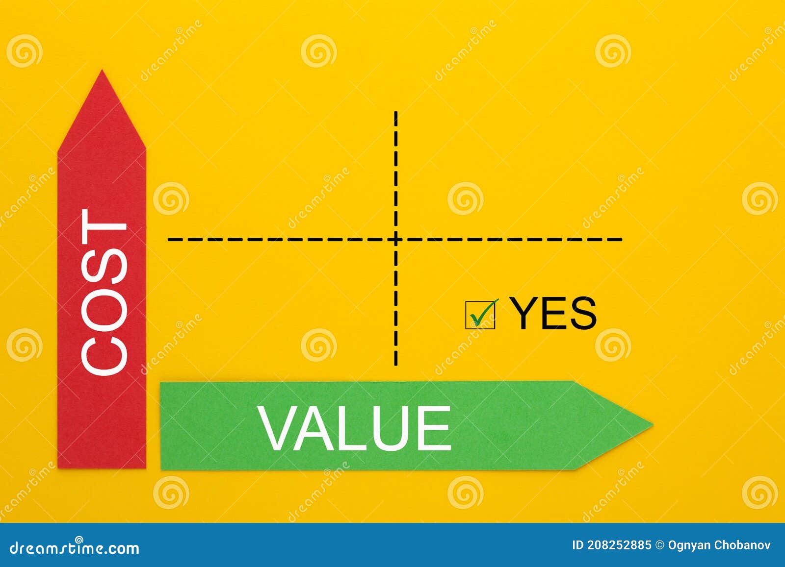 Cost Value Matrix stock image. Image of order, loan - 208252885