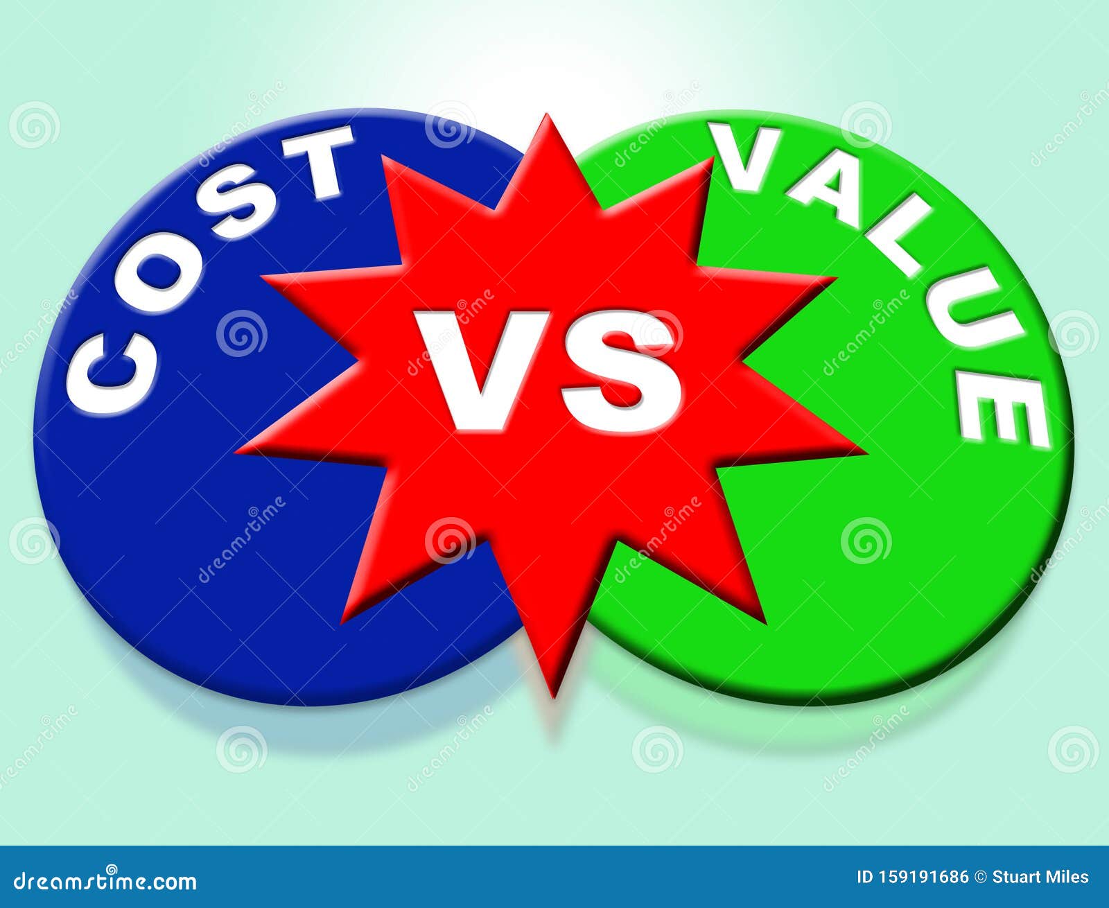 Cost Vs Value Words Denotes Return on Investment Roi - 3d Illustration ... Cost Vs Value Words Denotes Return on Investment Roi - 3d Illustration ...