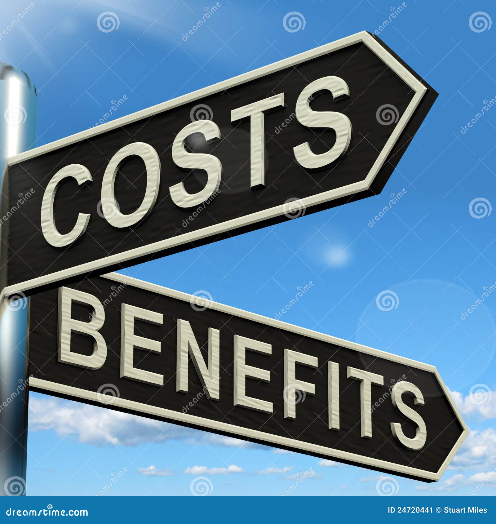 Costs Benefits Choices on Signpost Showing Analysis and Value of Stock ... Costs Benefits Choices on Signpost Showing Analysis and Value of Stock ...