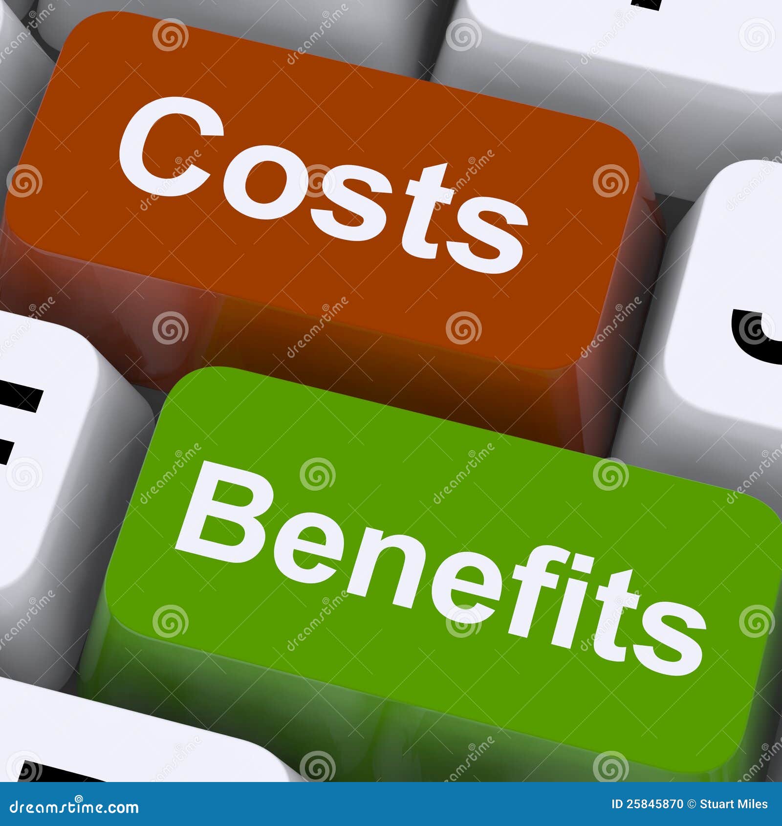 Costs Benefits Keys Showing Analysis and Value of an Investment Stock ... Costs Benefits Keys Showing Analysis and Value of an Investment Stock ...