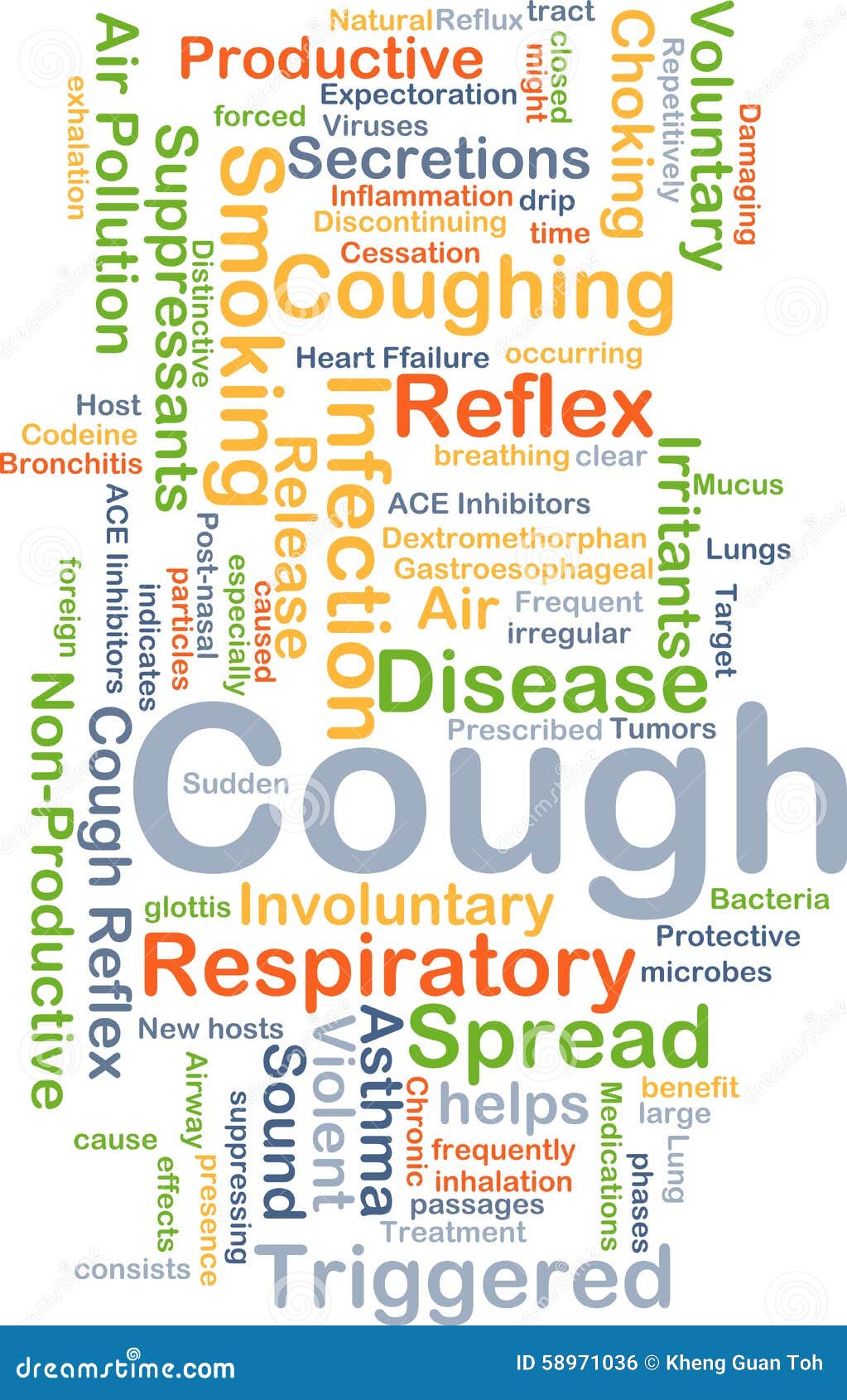 Cough Word Stock Illustrations – 1,735 Cough Word Stock Illustrations ...