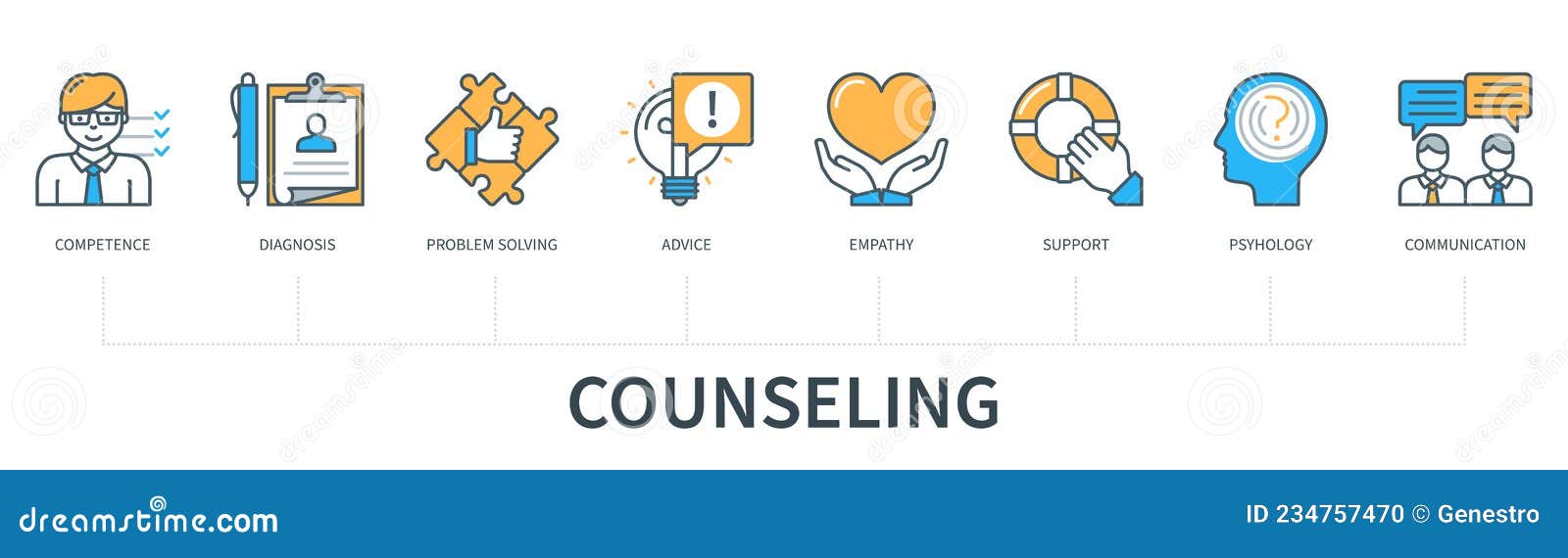 Counseling Concept Vector Infographics Stock Vector - Illustration of ...