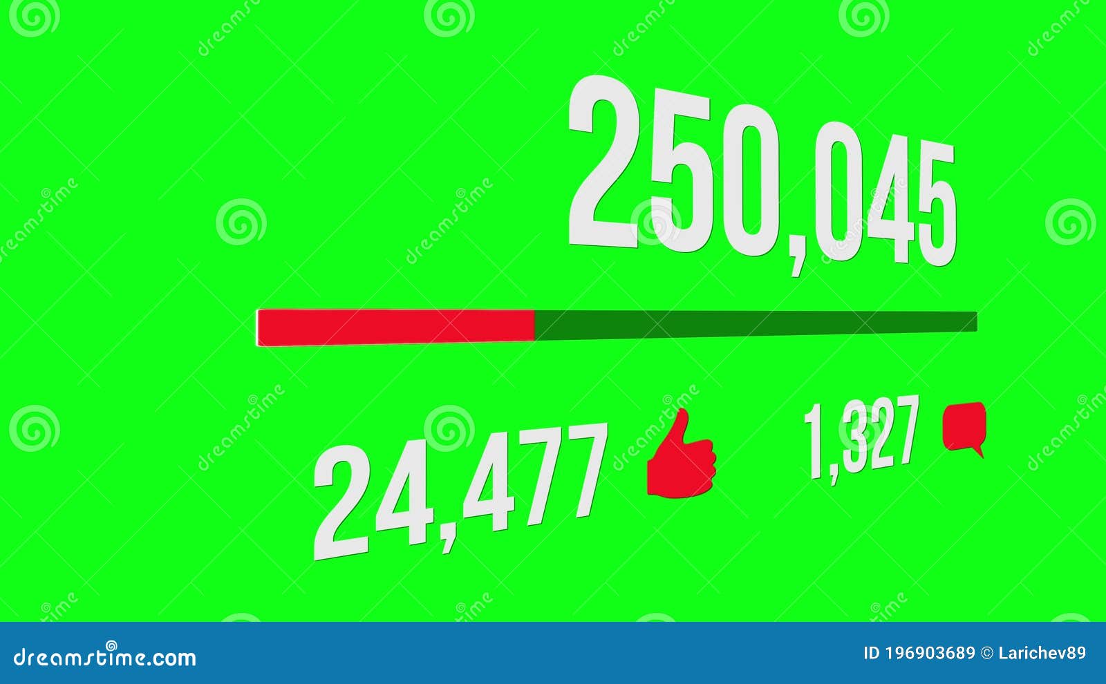 Counter Increasing in Social Web with Progress Bar. Green Screen Stock ...