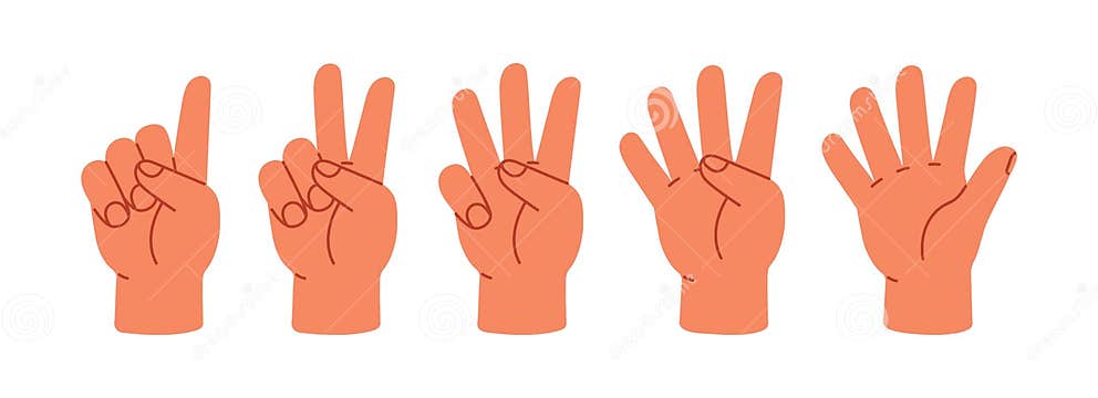Counting with Fingers. Hand Gesturing, Arm Showing One, Two, Three ...