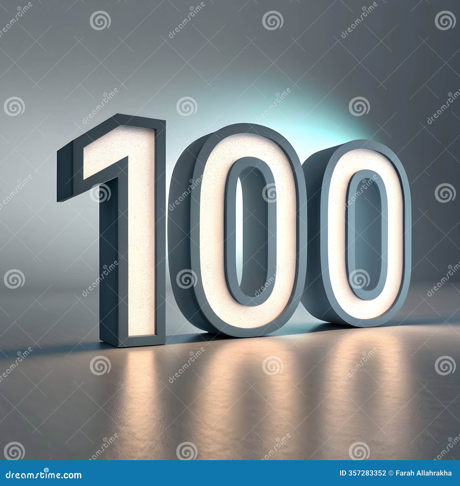 Counting Numbers Refer To Positive Integers Used for Counting Objects ...