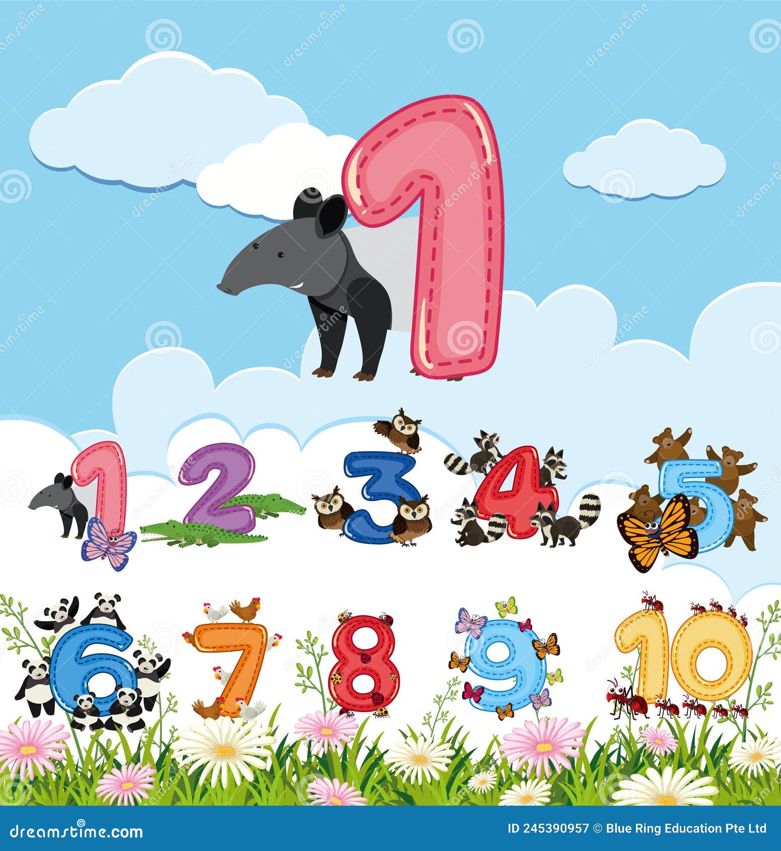 Counting Numbers from Zero To Nine Stock Vector - Illustration of ...