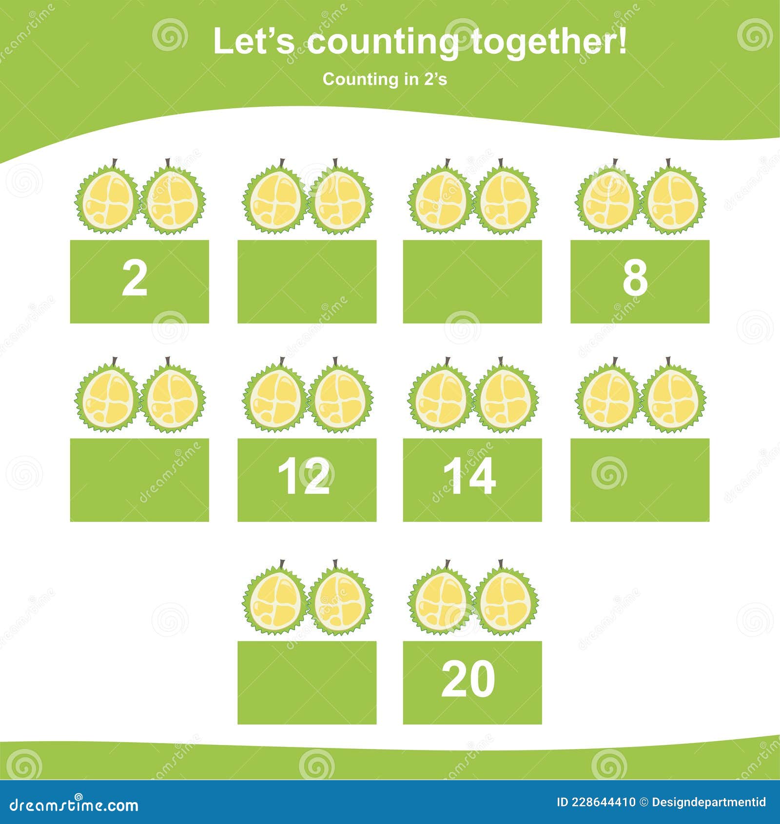 Counting in 2 S. Counting Durians for Children. Fruit Counting Math ...