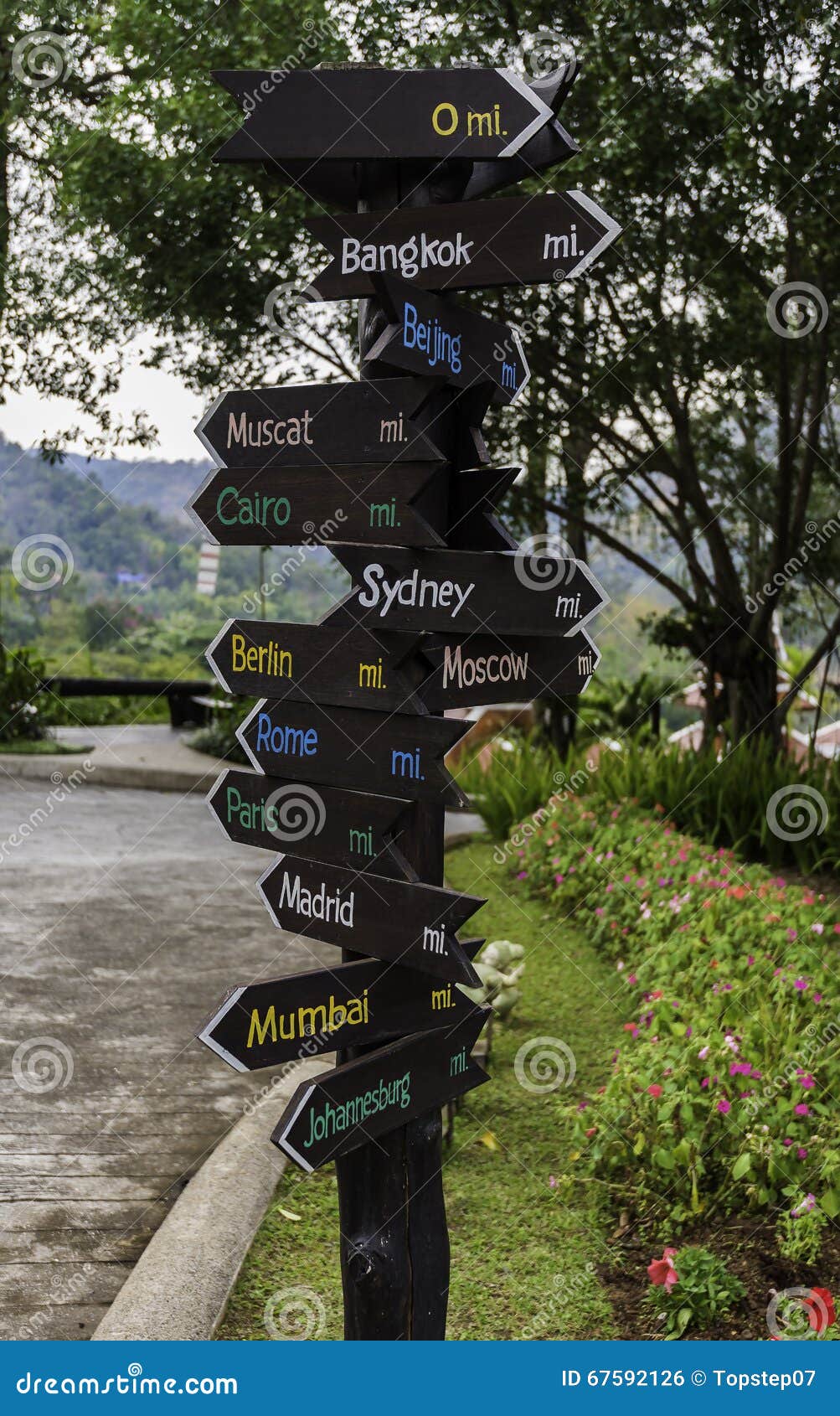 Countries sign on the pole stock photo. Image of vacations - 67592126