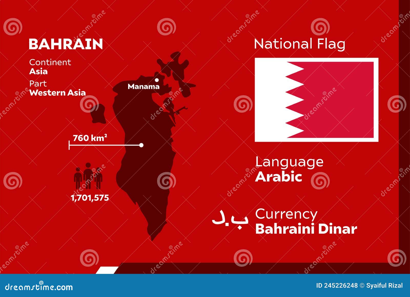 Bahrain Infographic Map stock vector. Illustration of land - 245226248