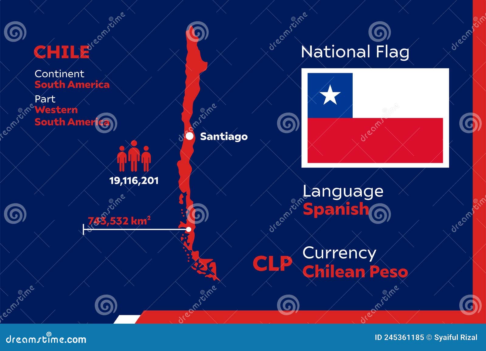 Chile Map Infographic Elements With Separate Of Heading Is Total Areas ...