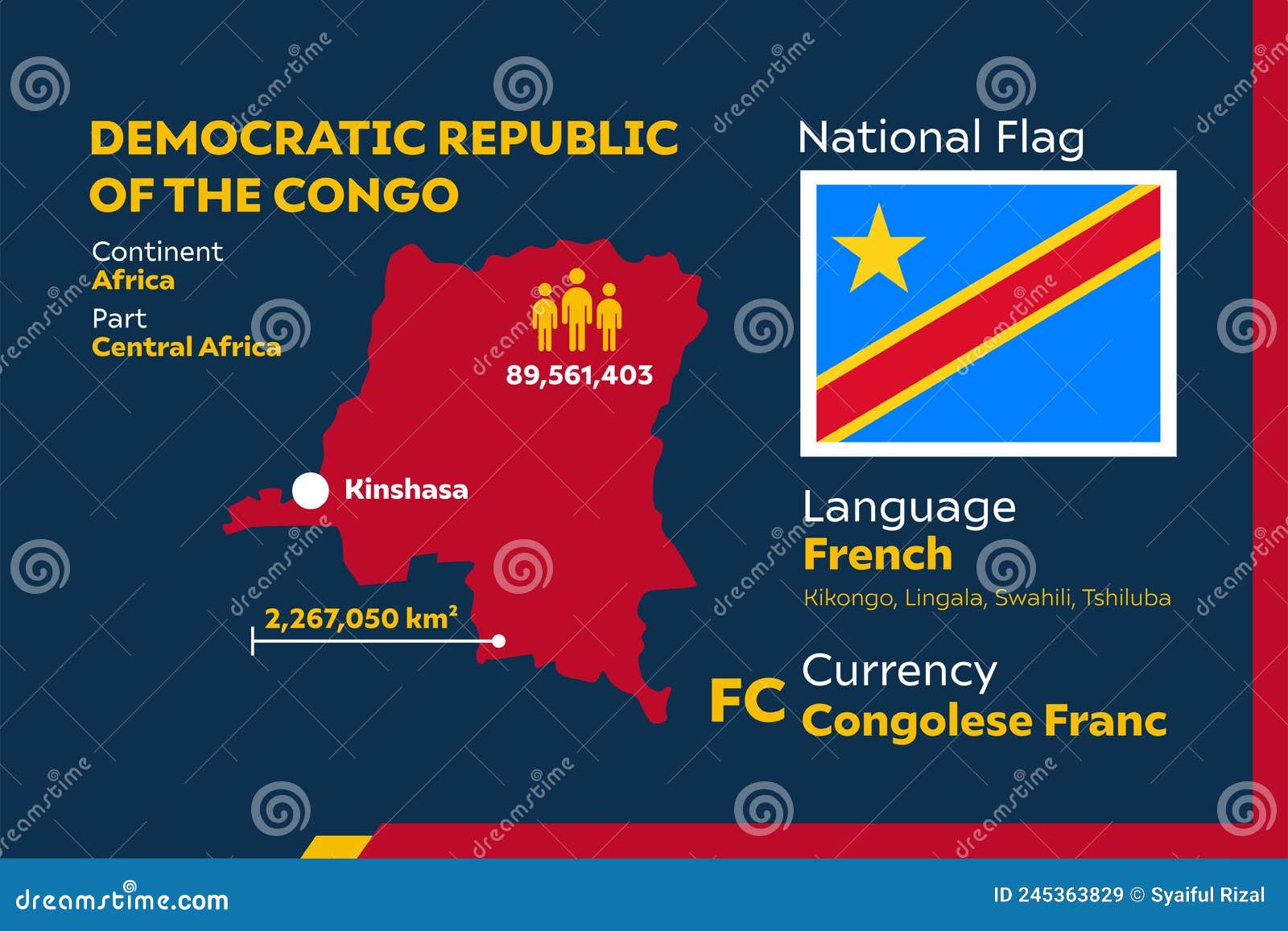 Democratic Congo Infographic Map Stock Vector - Illustration of border ...