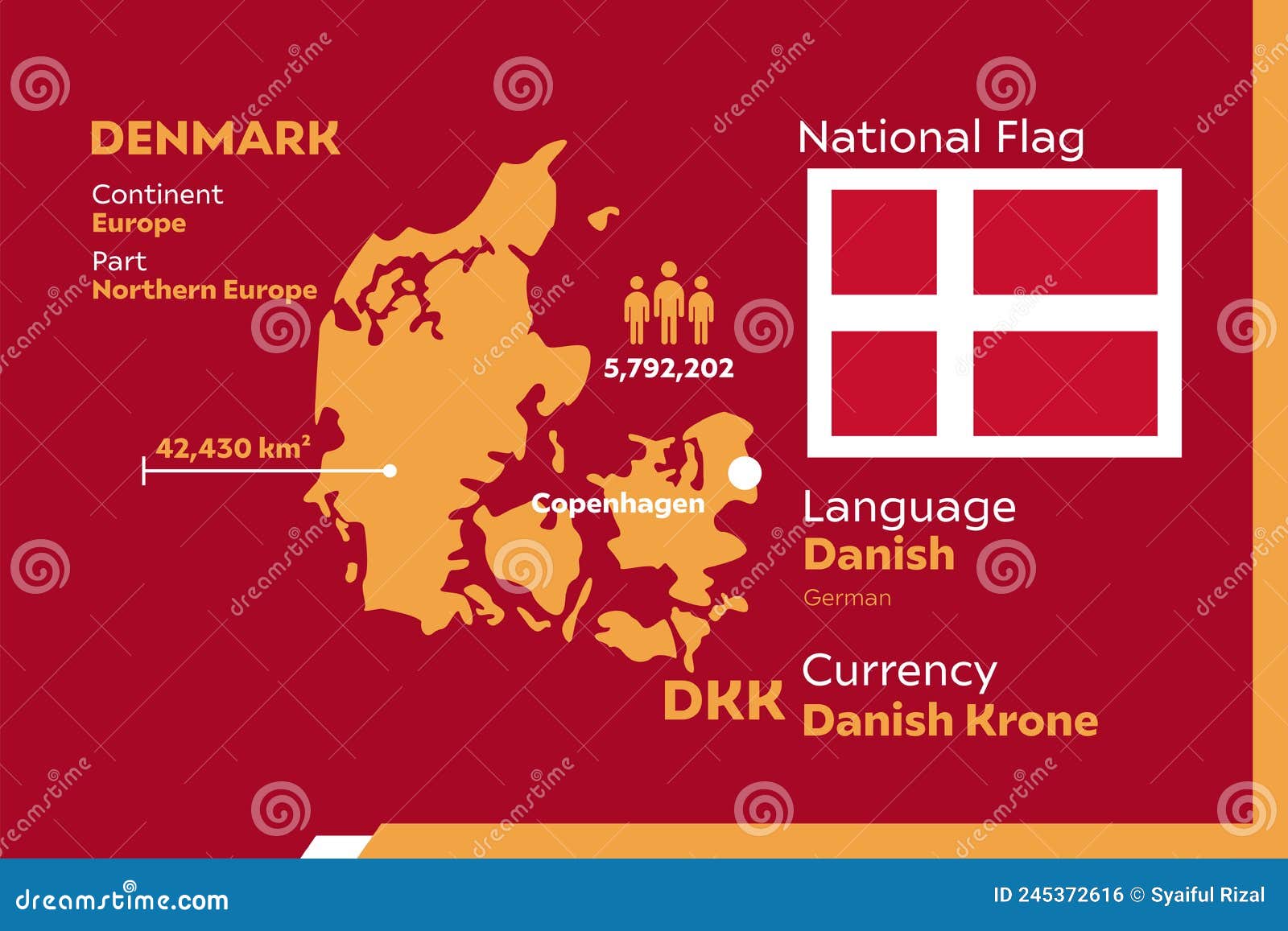 Denmark Infographic Map stock vector. Illustration of modern - 245372616