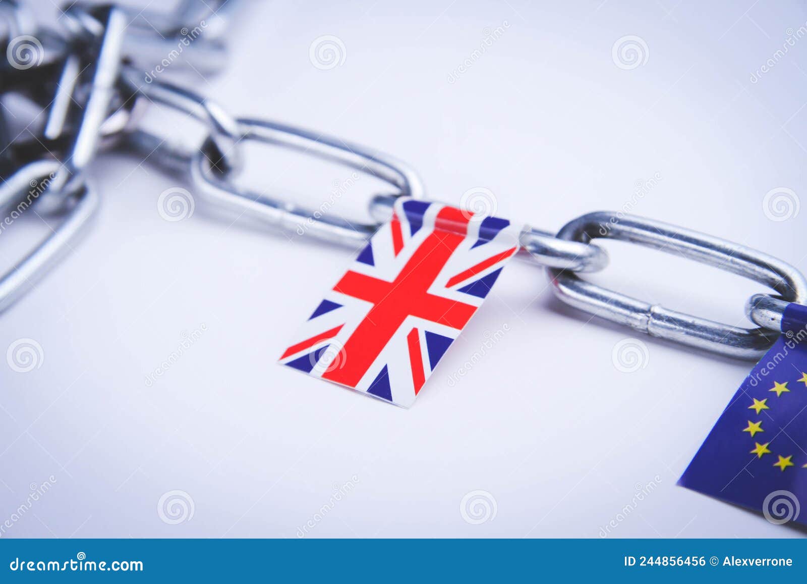 Country Flags on a Chain. Sanctioned Countries. Closed Countries Stock ...