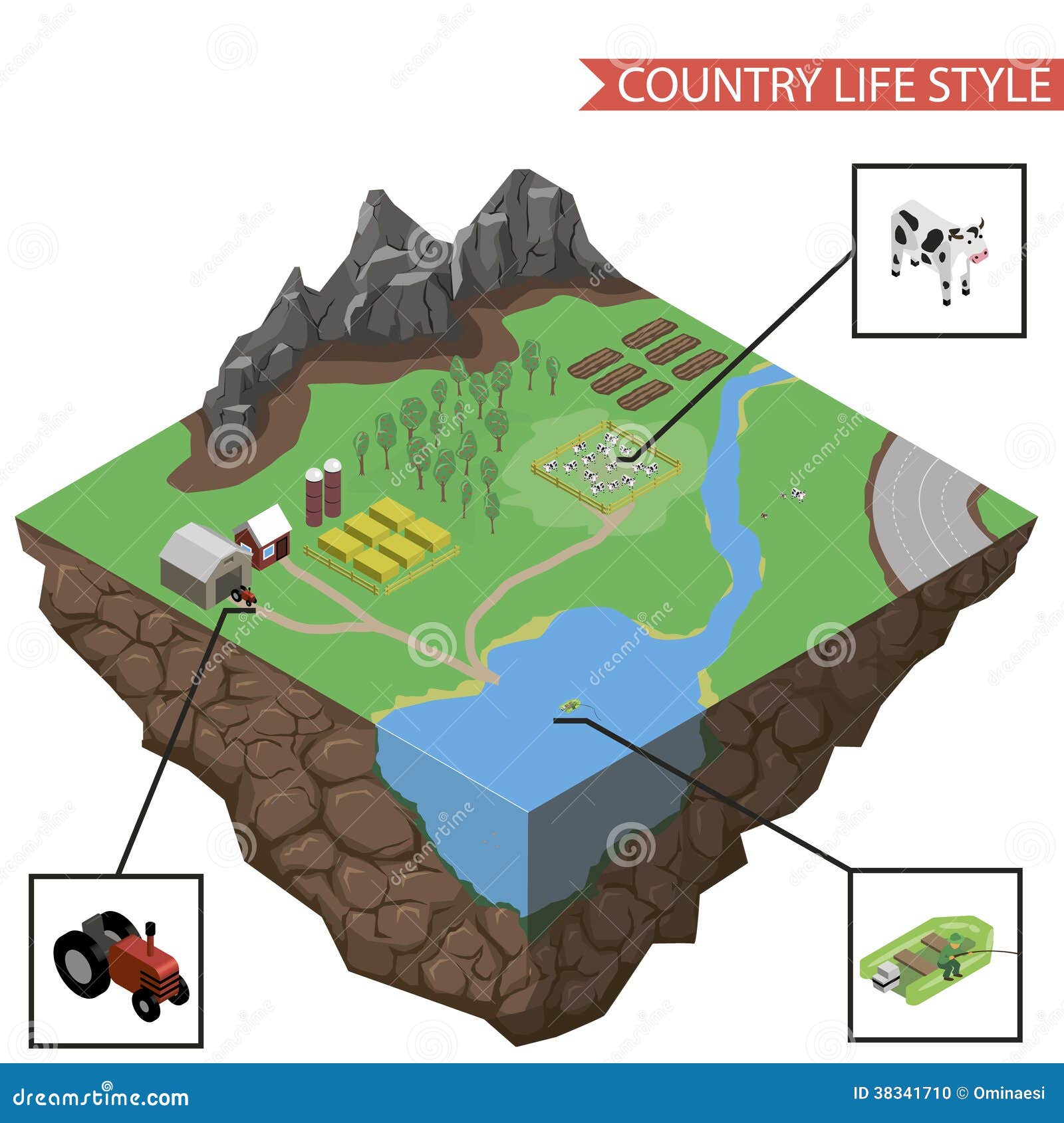 Country Life Infographics Vector Stock Vector - Illustration of apple ...