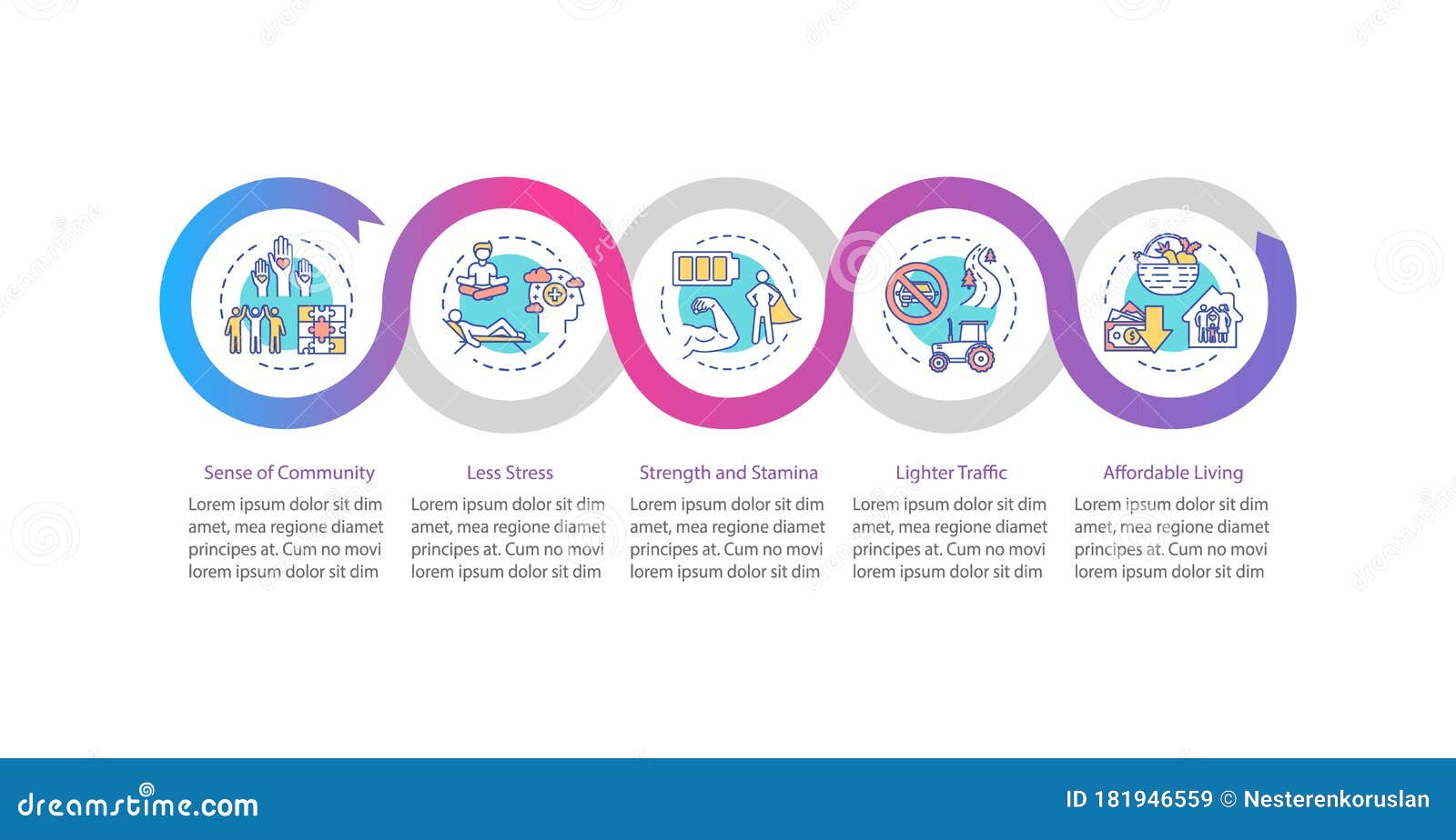 Country Living Benefit Vector Infographic Template Stock Vector ...