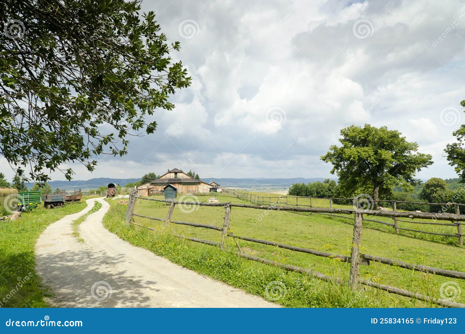 Countryside landscape stock image. Image of holiday, farm - 25834165