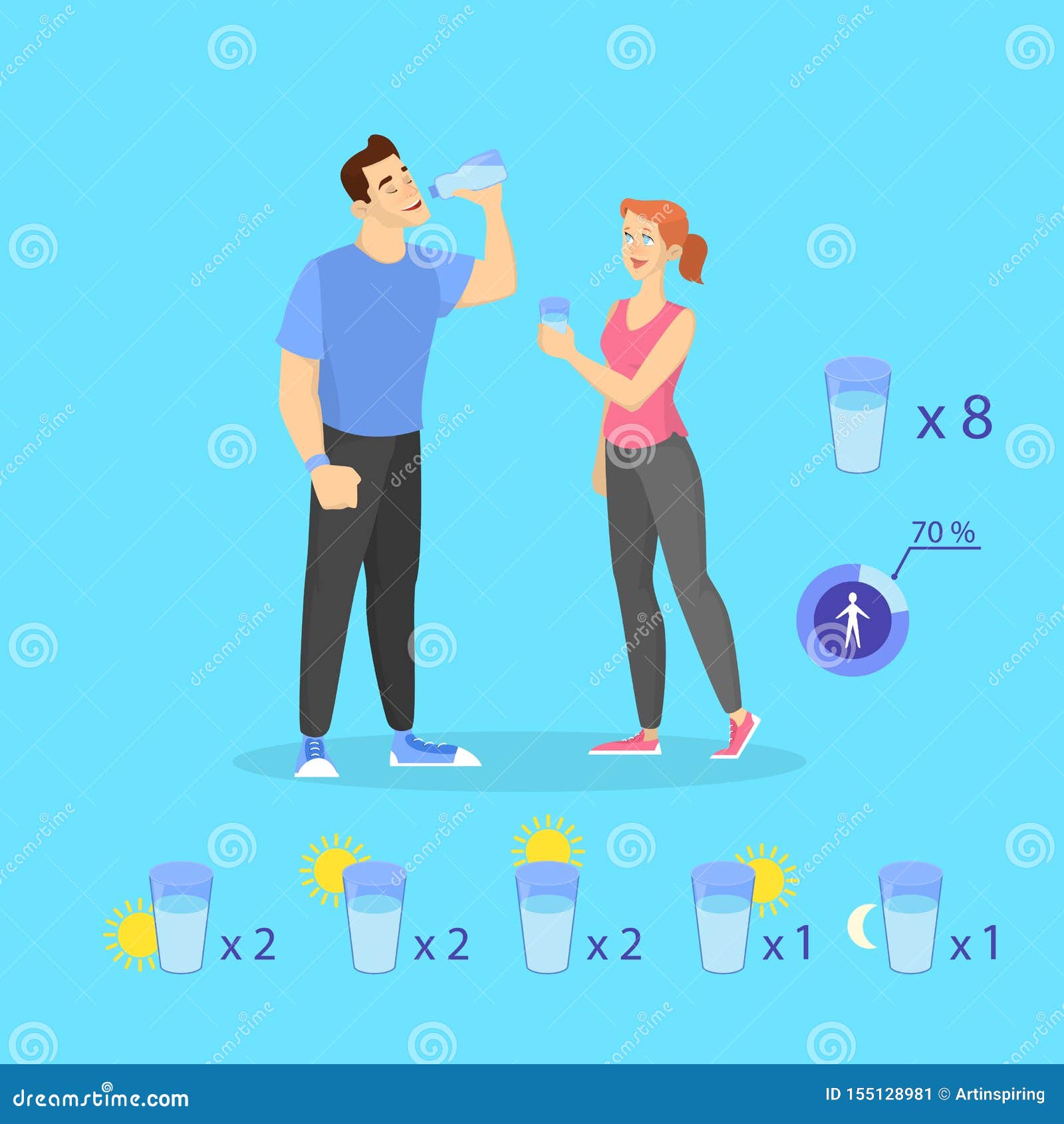 Couple Drink Water How Much Water Do You Need Stock Vector