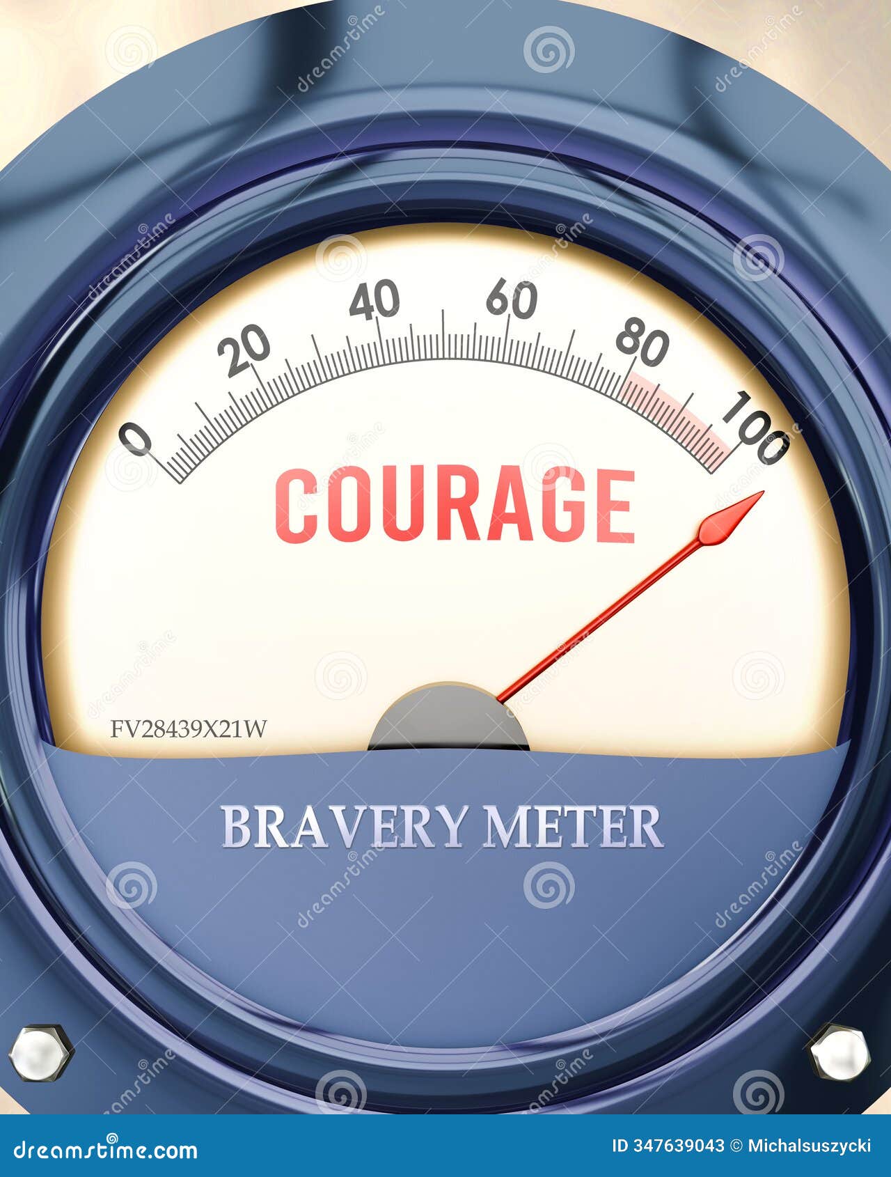 Courage and Bravery Meter that is Hitting a Full Scale, Showing a Very ...