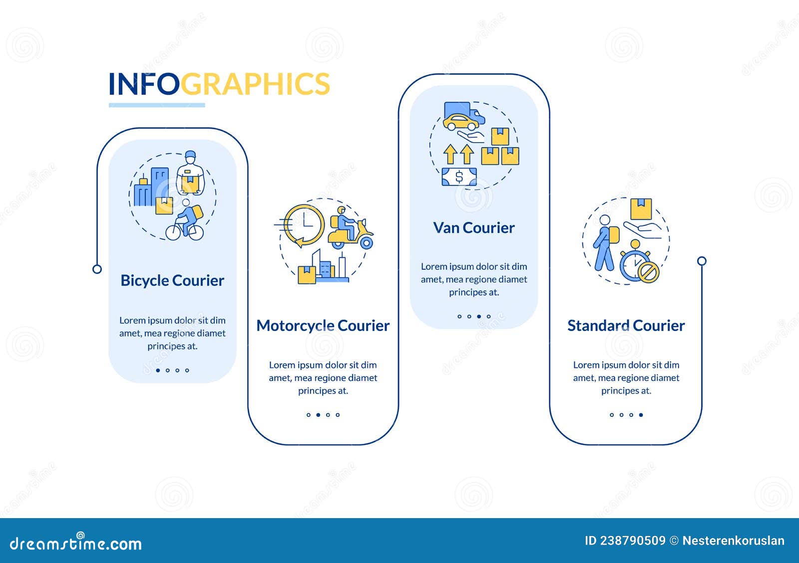Courier Delivery Business Rectangle Infographic Template Stock Vector ...