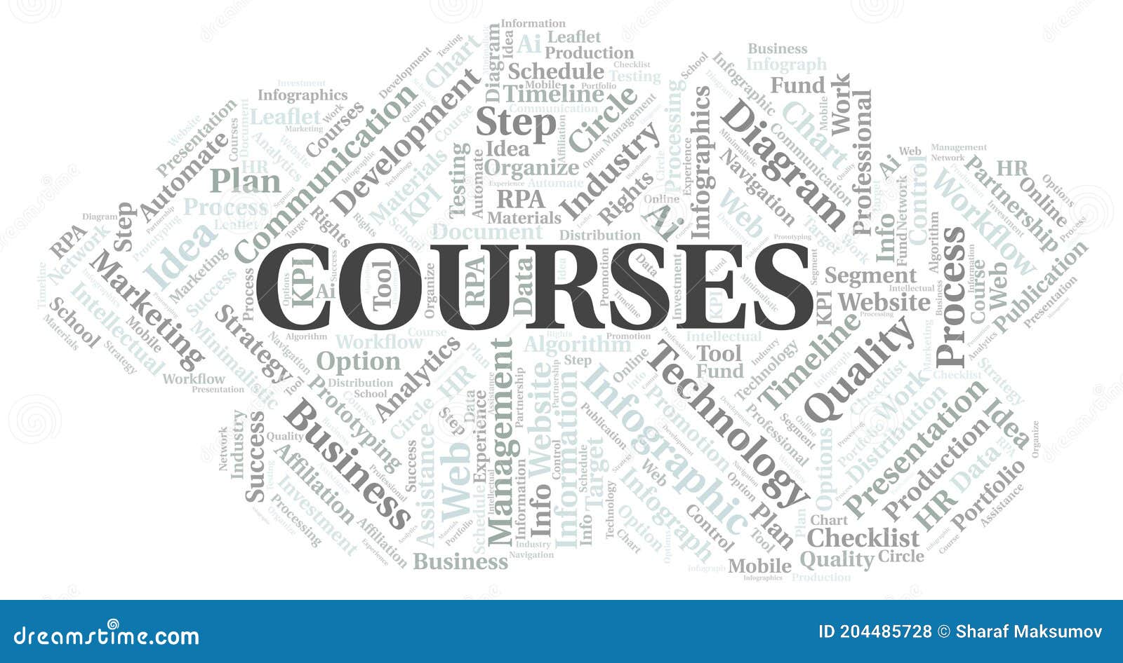 Courses Typography Word Cloud Create with the Text only. Stock ...