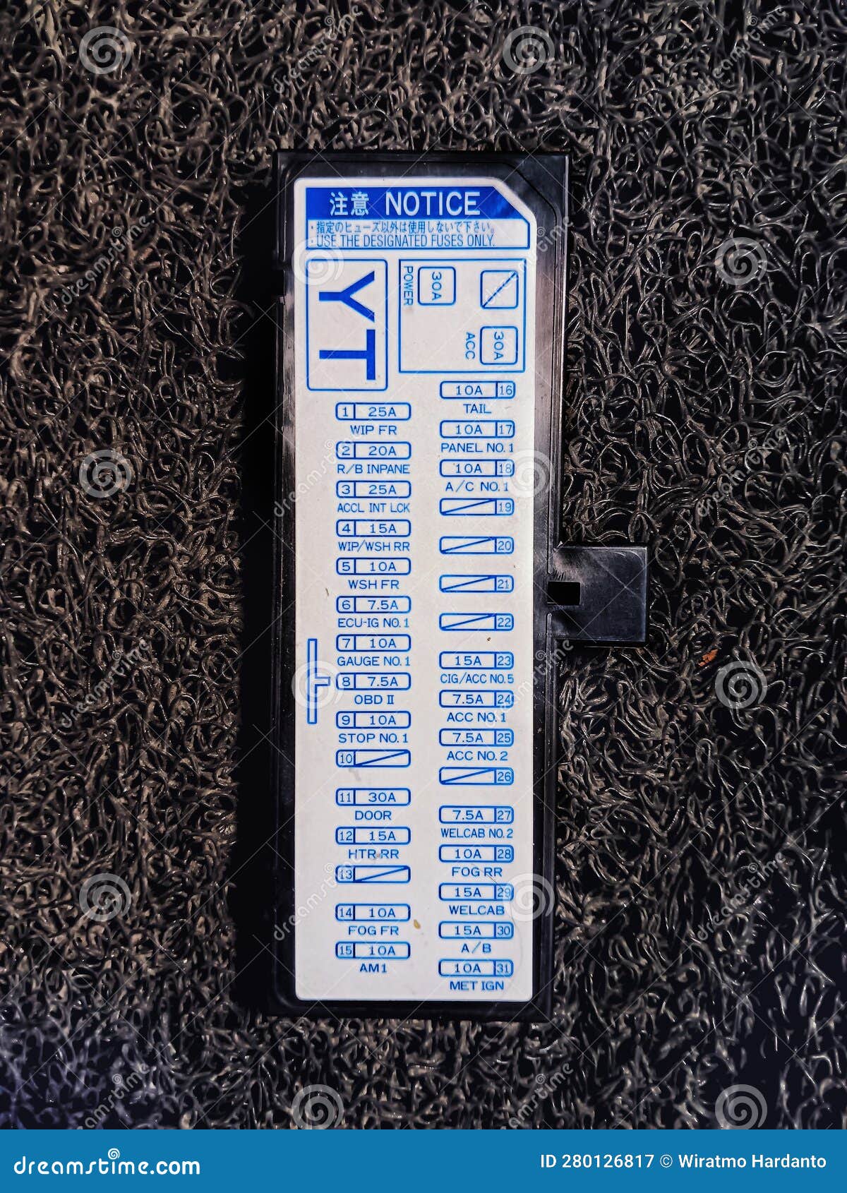 Cover of the Car Fuse Box with a Description of the Amount of Fuse ...