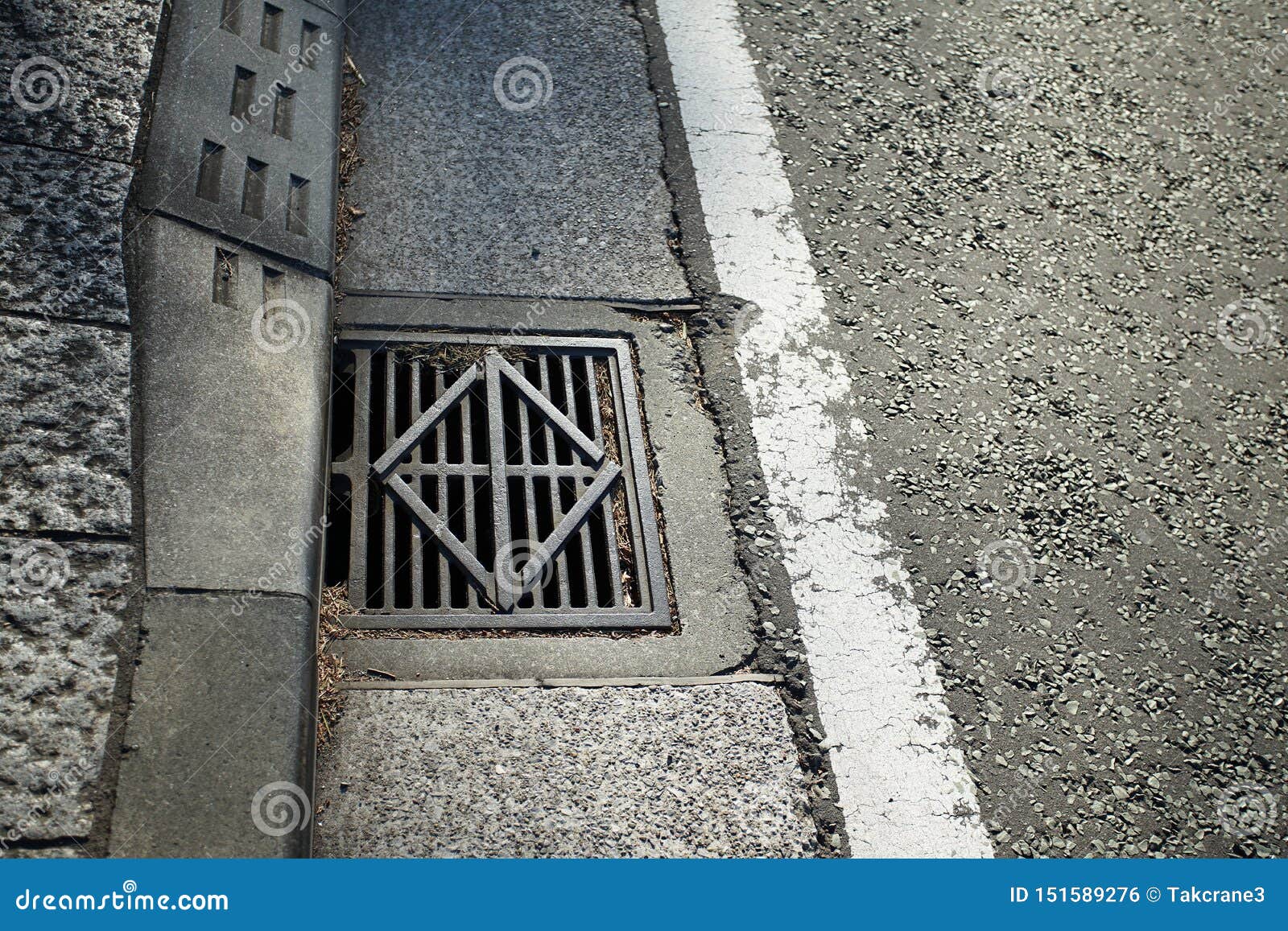 Cover of the Gutter of the Roadside Stock Photo - Image of city ...