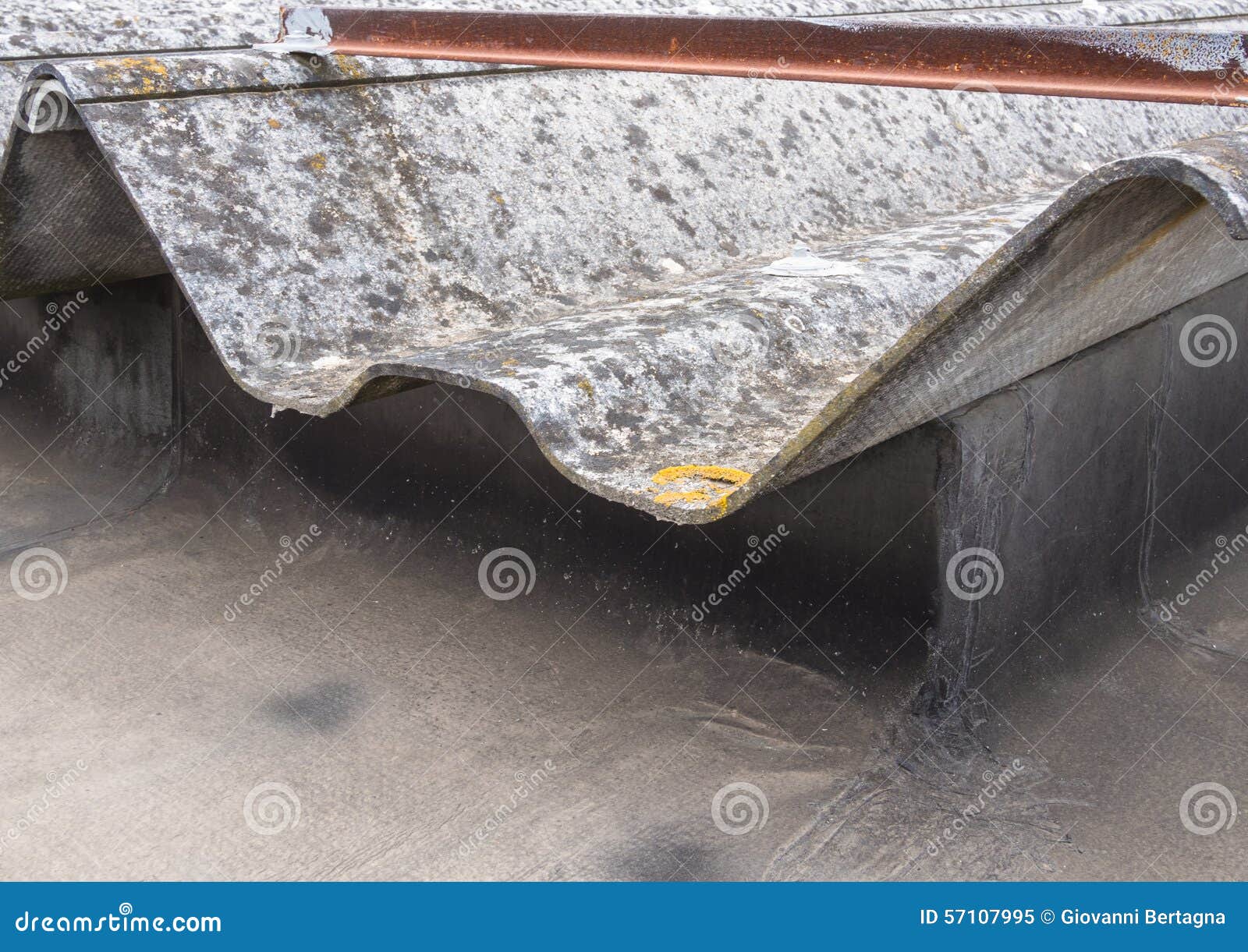 Cover Plates Containing Asbestos Stock Image - Image of hazard, hard ...