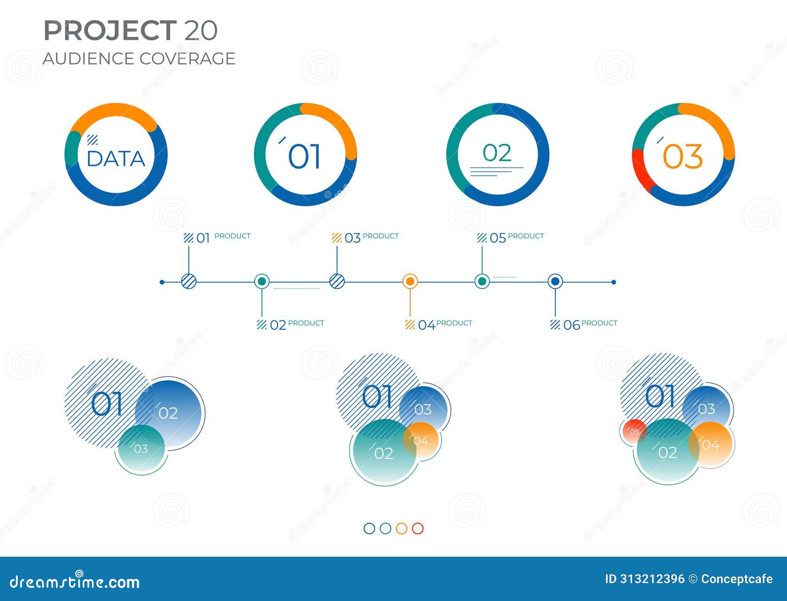 Coverage Audience Business Analysis Charts in Color. Finance Charts ...