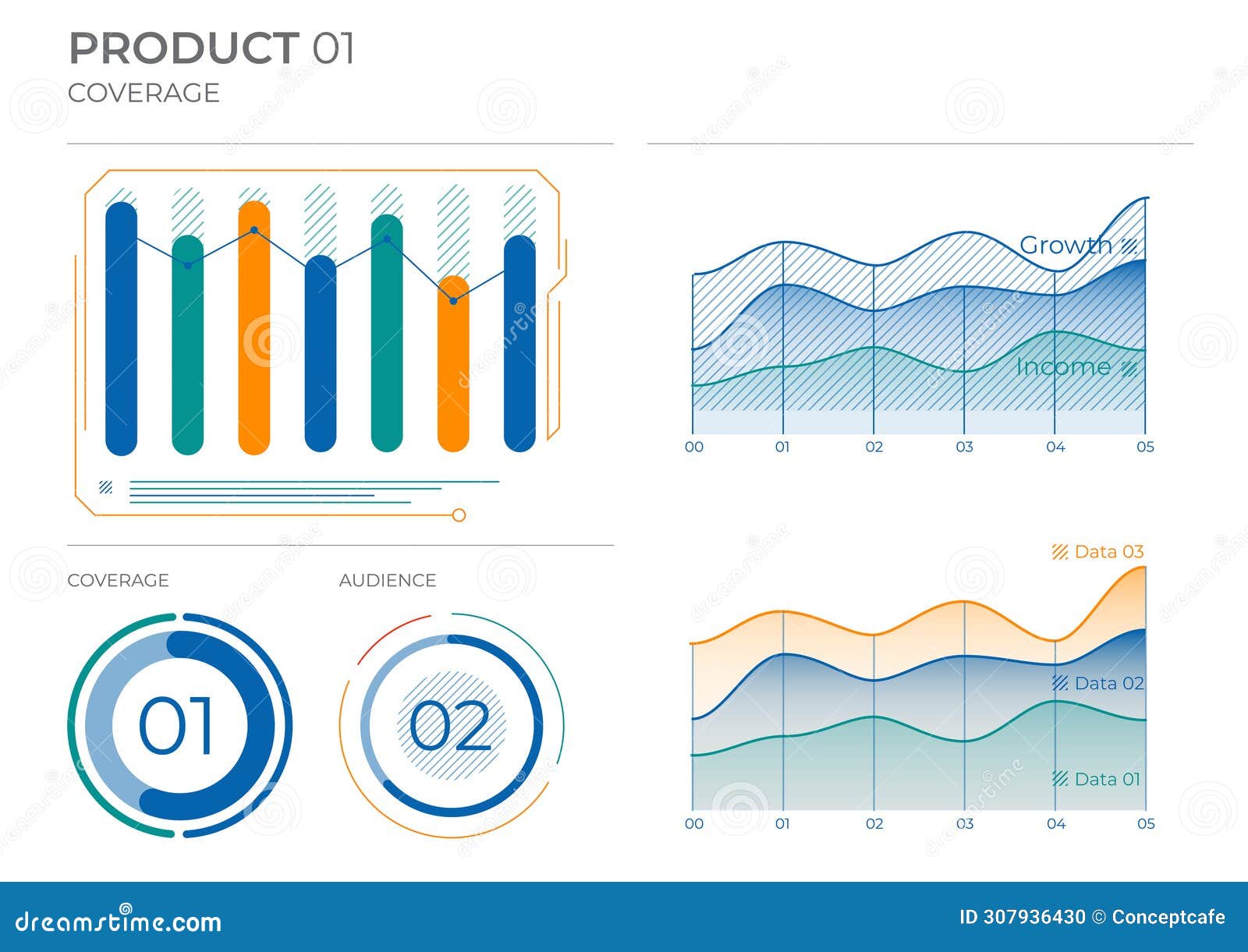 Coverage Audience Business Analysis Charts. Vector Illustration. Stock ...