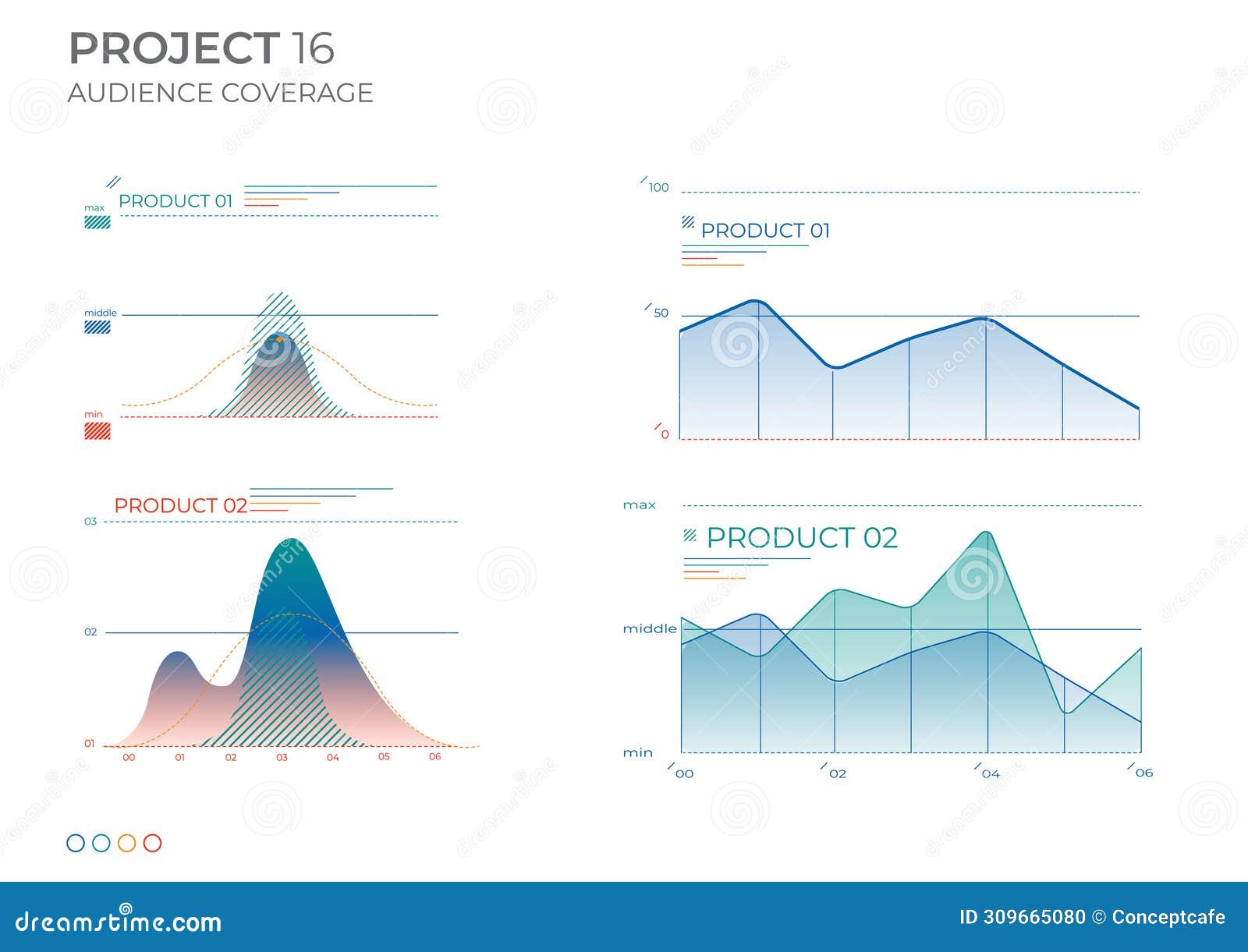 Coverage Audience Data Charts in Color. Finance Elements Charts. Stock ...