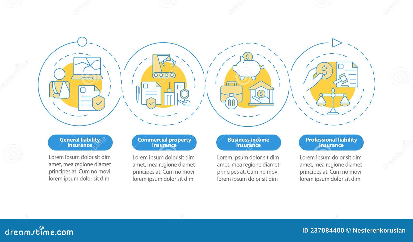Coverage Types Blue Circle Infographic Template Stock Illustration ...