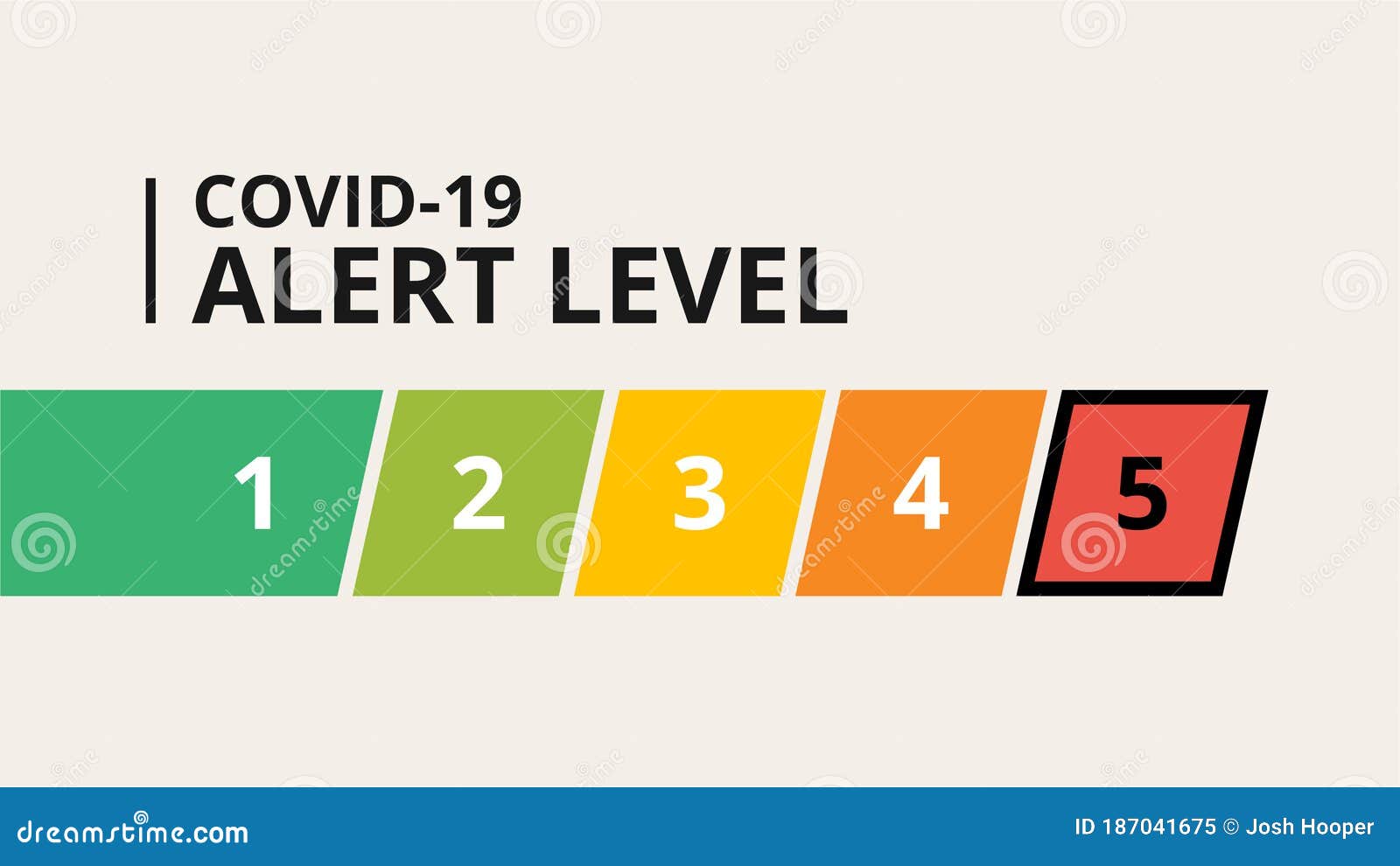 COVID-19 Alert Level 5 stock illustration. Illustration of system ...