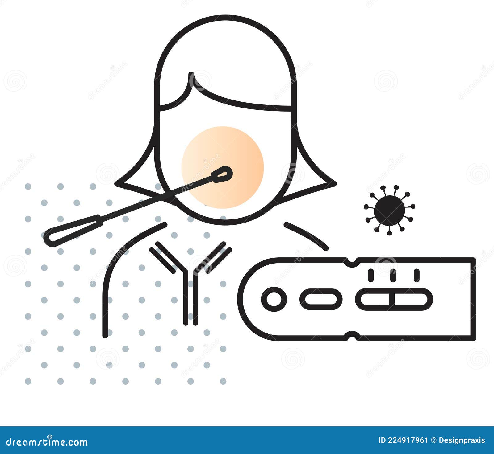 COVID-19 - Antigen Testing Methods - Illustration Stock Vector ...