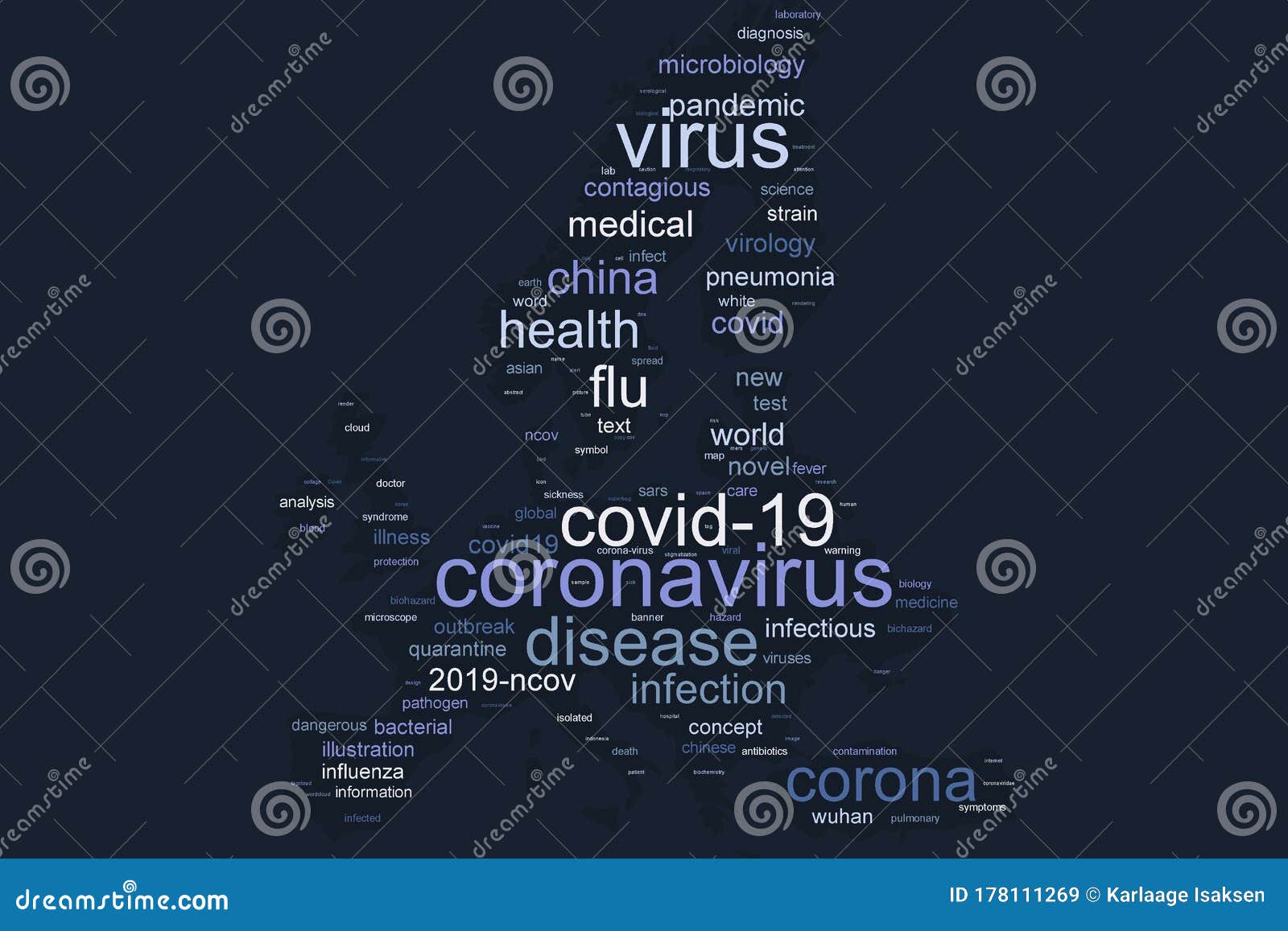 COVID 19 and Coronavirus Word Cloud with Blue COVID-19 Words and Grey ...