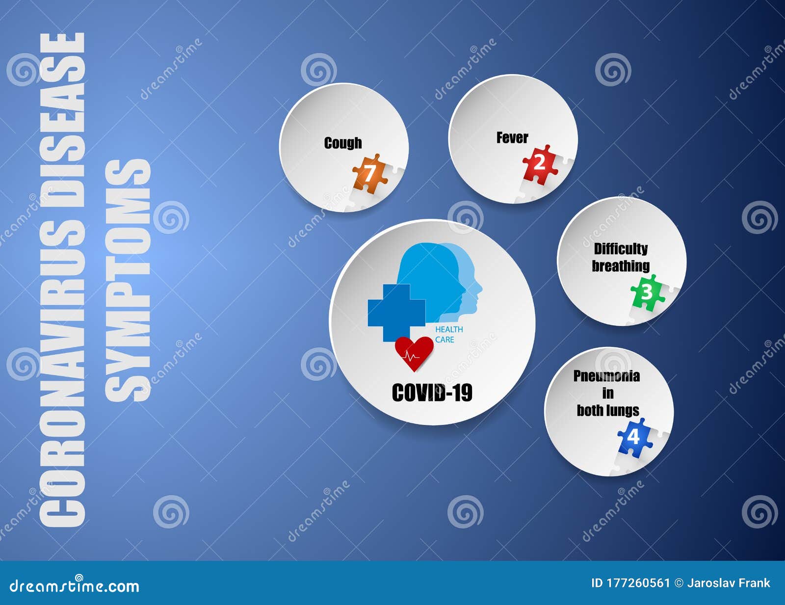 Covid-19 Disease Symptoms Vector Presentation Stock Vector ...