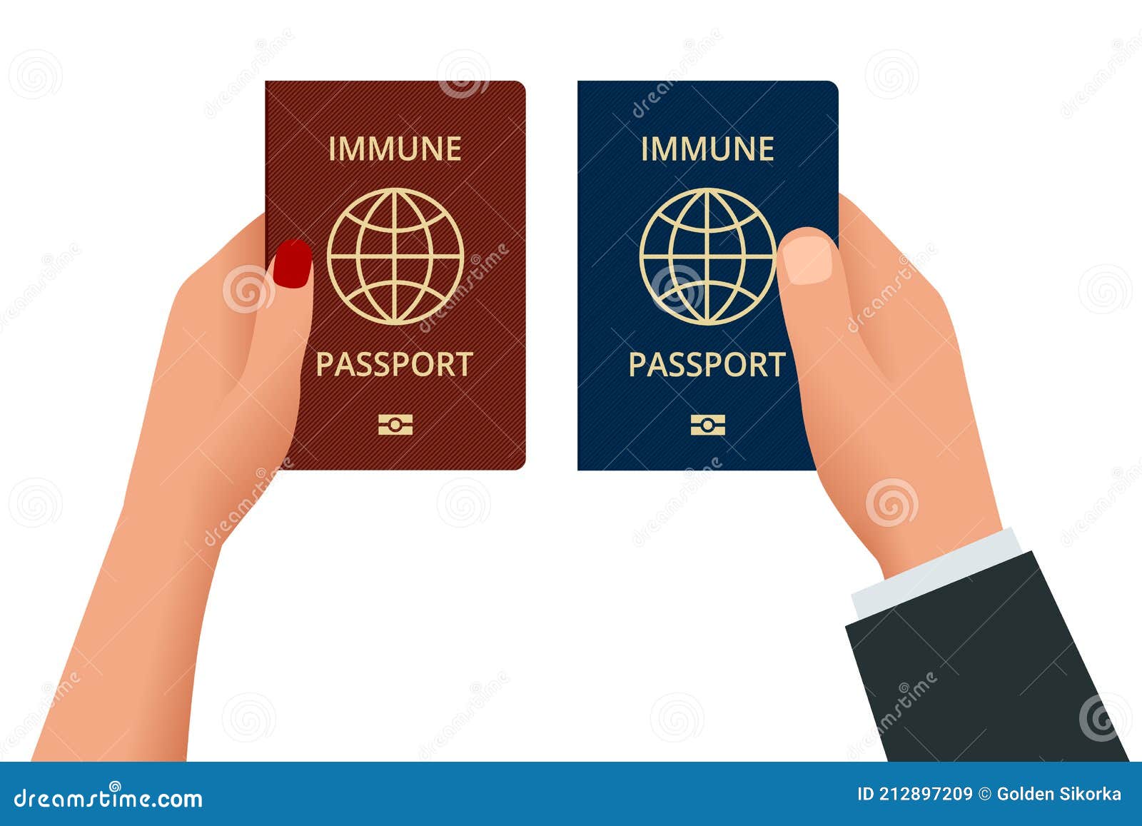COVID-19 Immunity Passport, Immunity Certificate, Vaccination ...